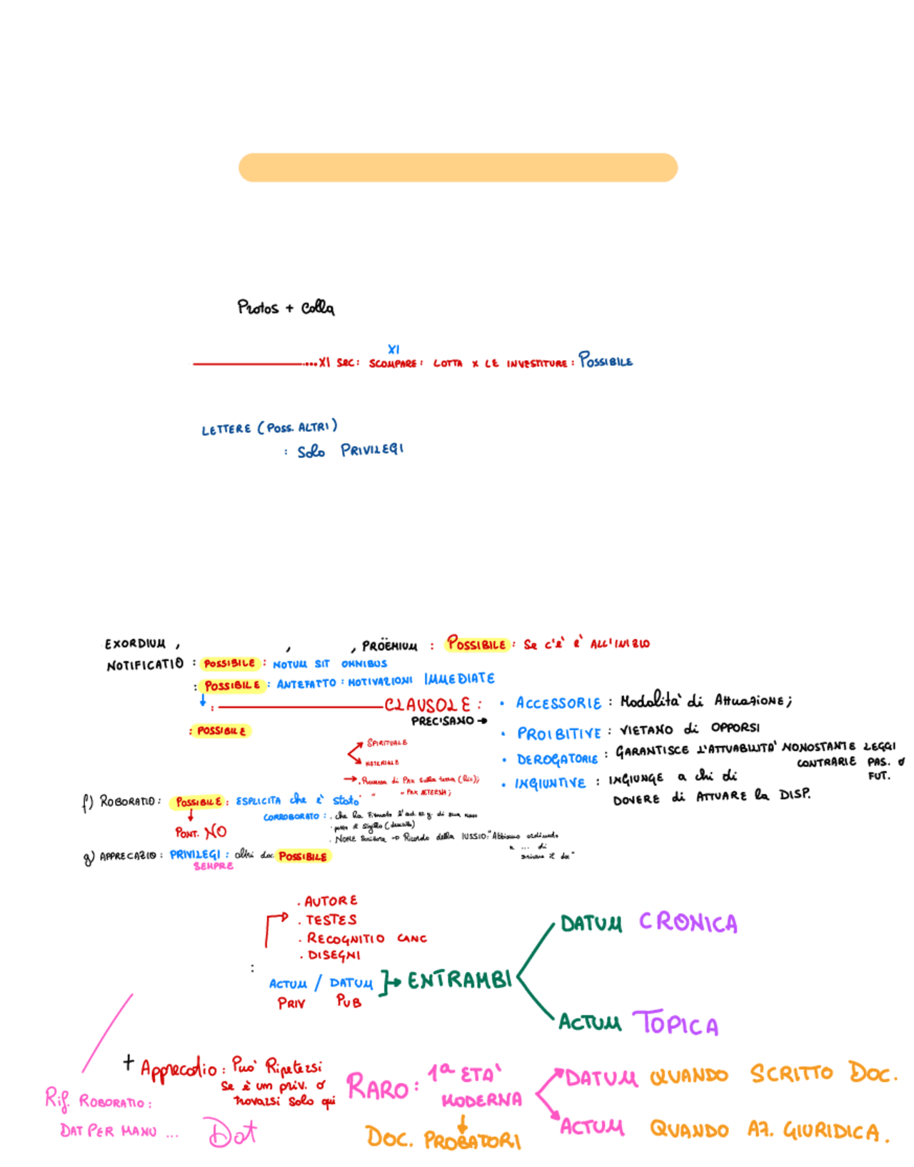 Il Documento Medievale Docsity