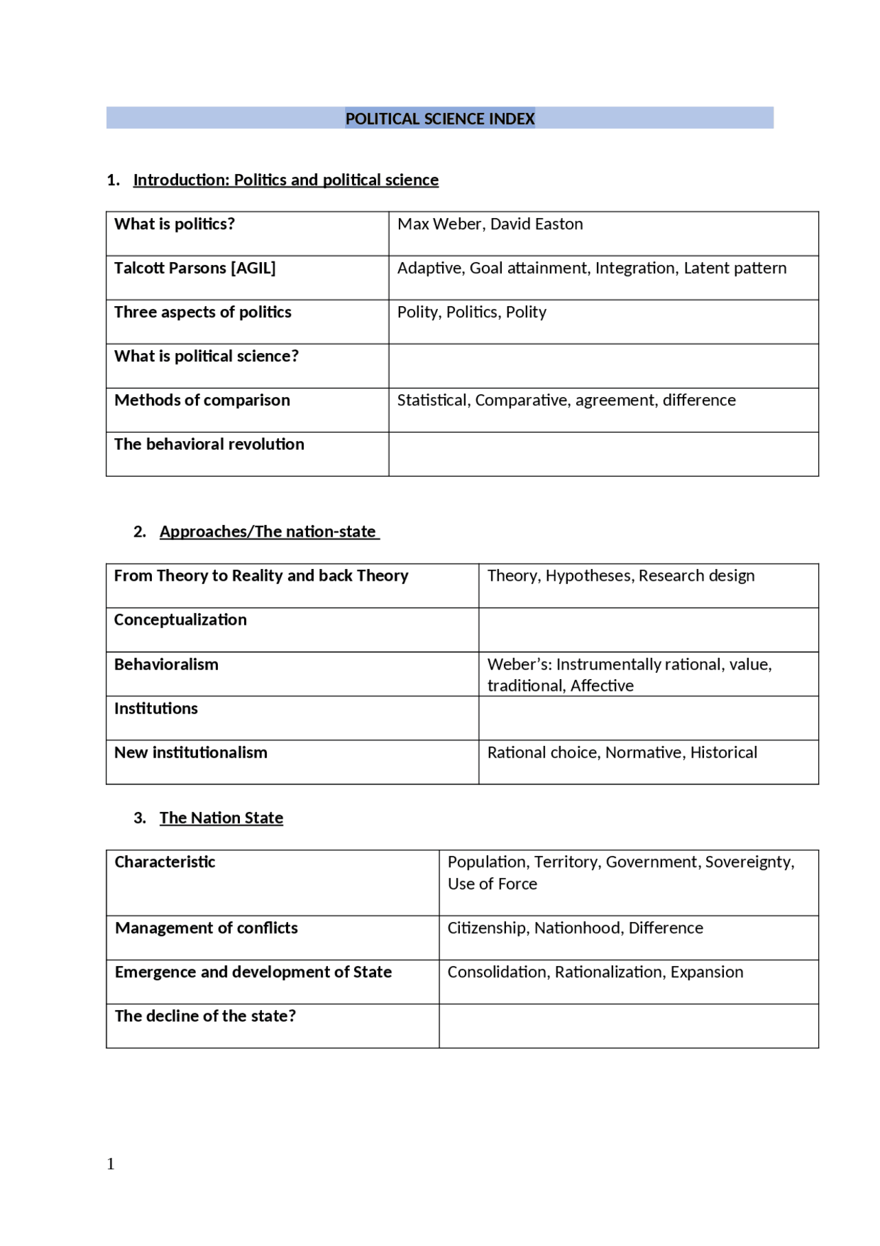 Political Science notes - Docsity