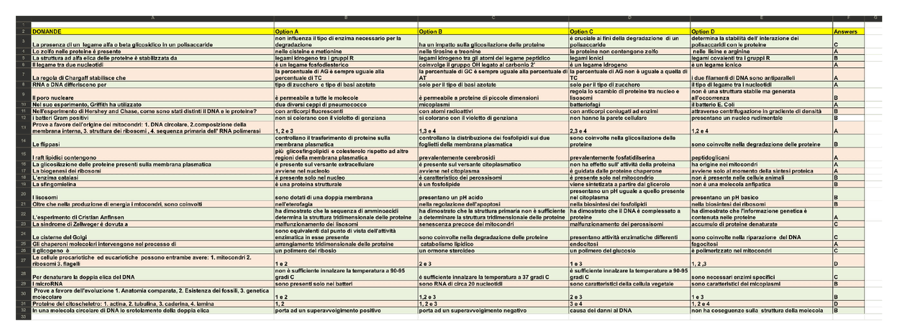 Esame Biologia Prima Parte Docsity