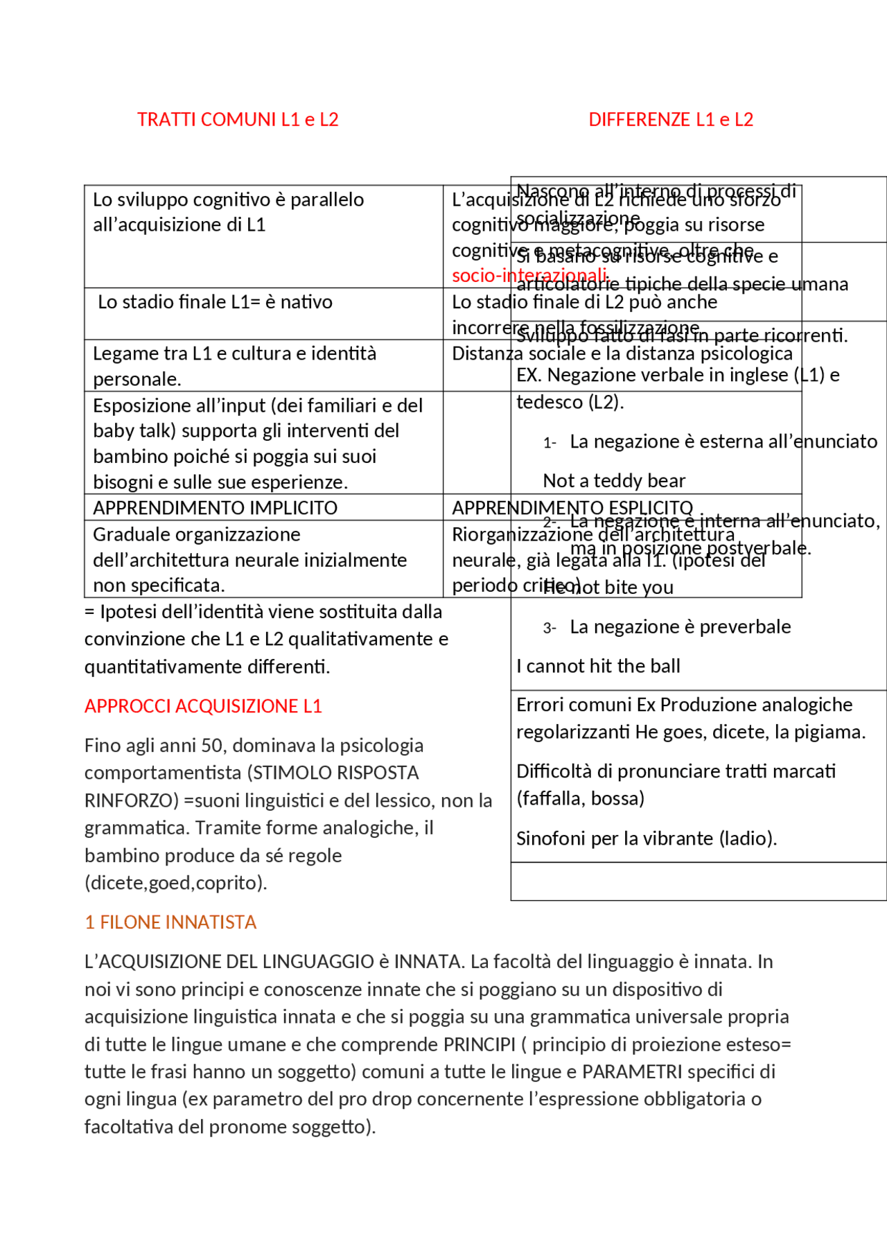 Appunti Di Didattica Delle Lingue Moderne Docsity