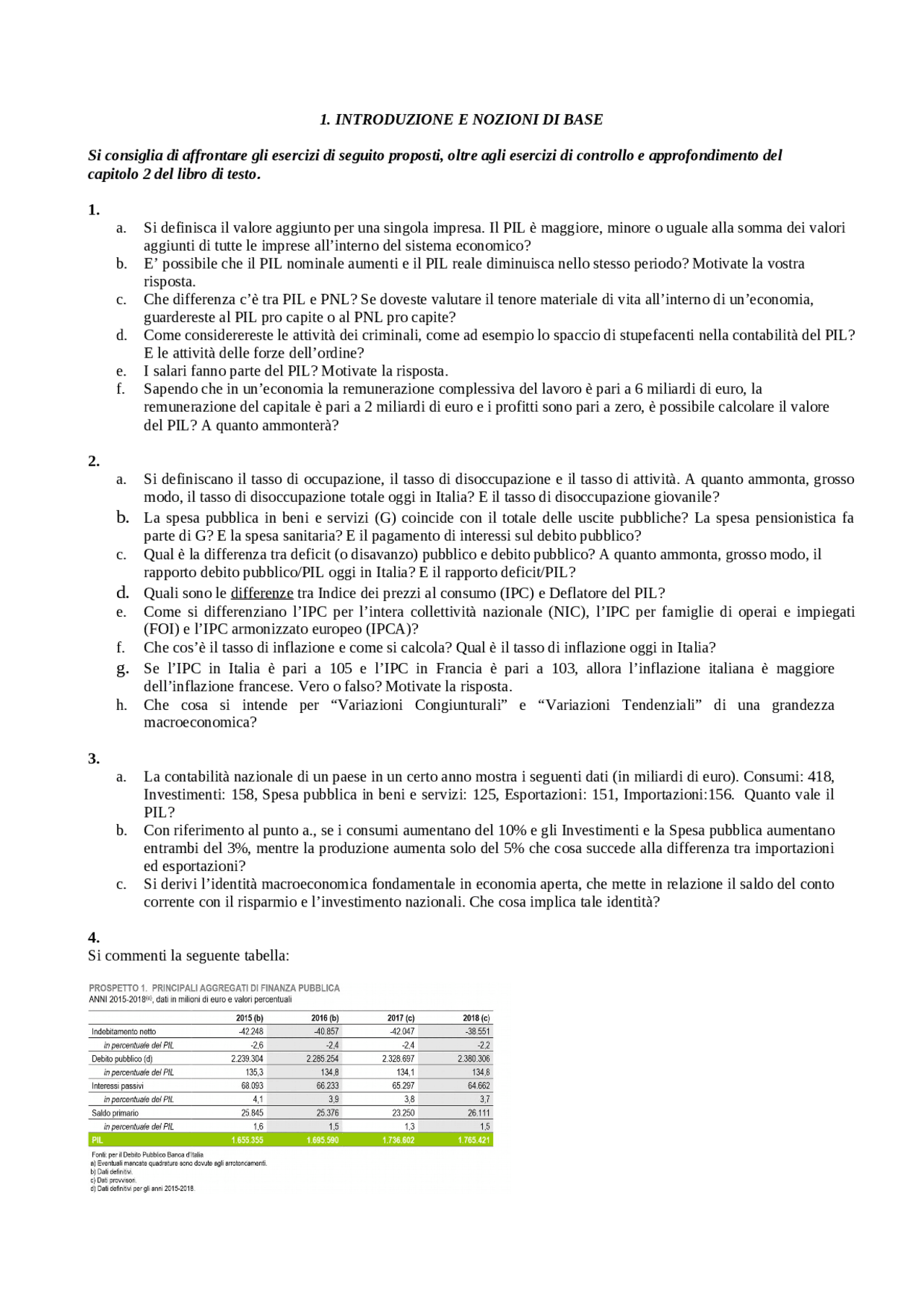 Esercizi Macroeconomia Docsity