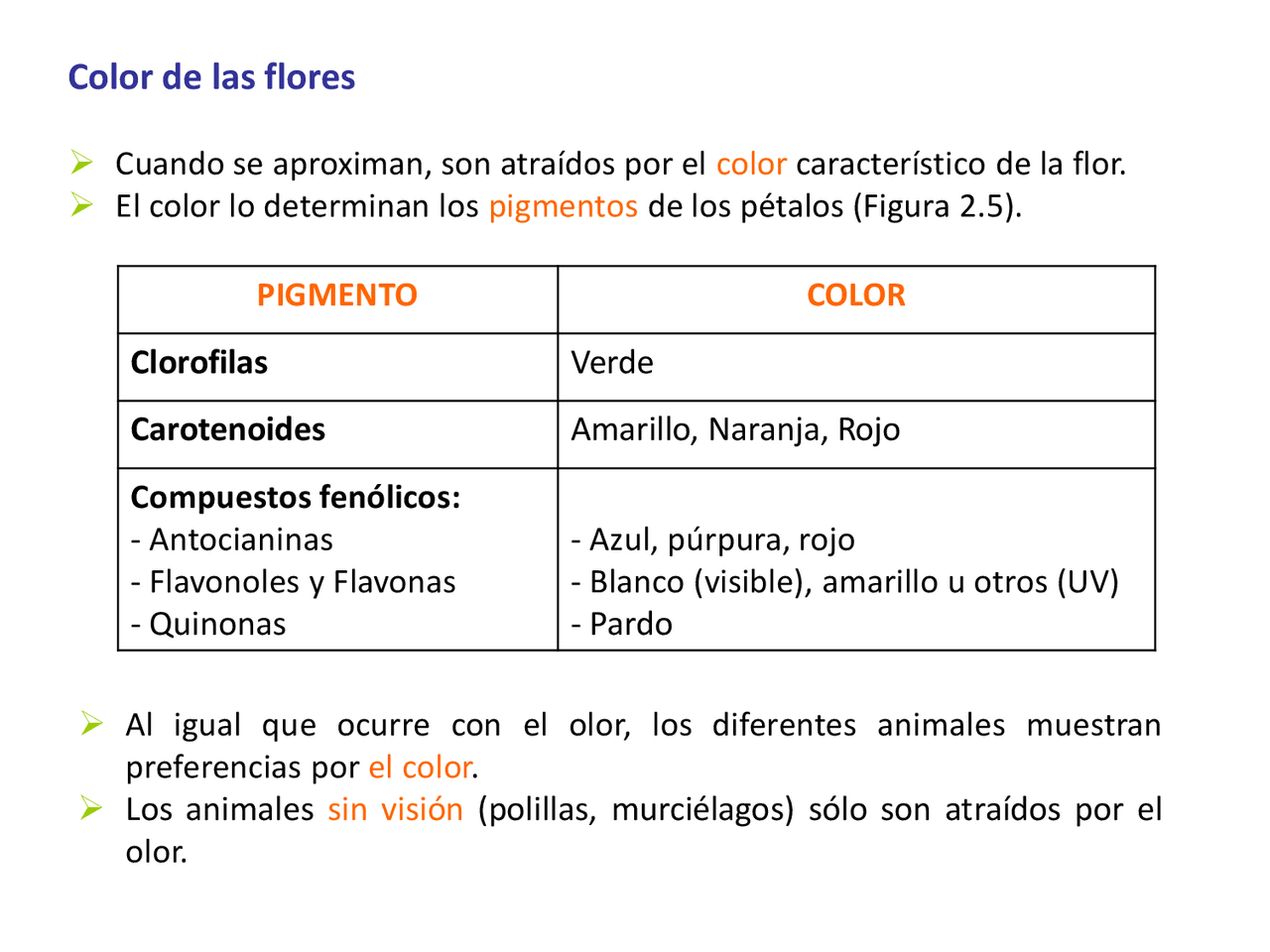 Color de las flores - Docsity
