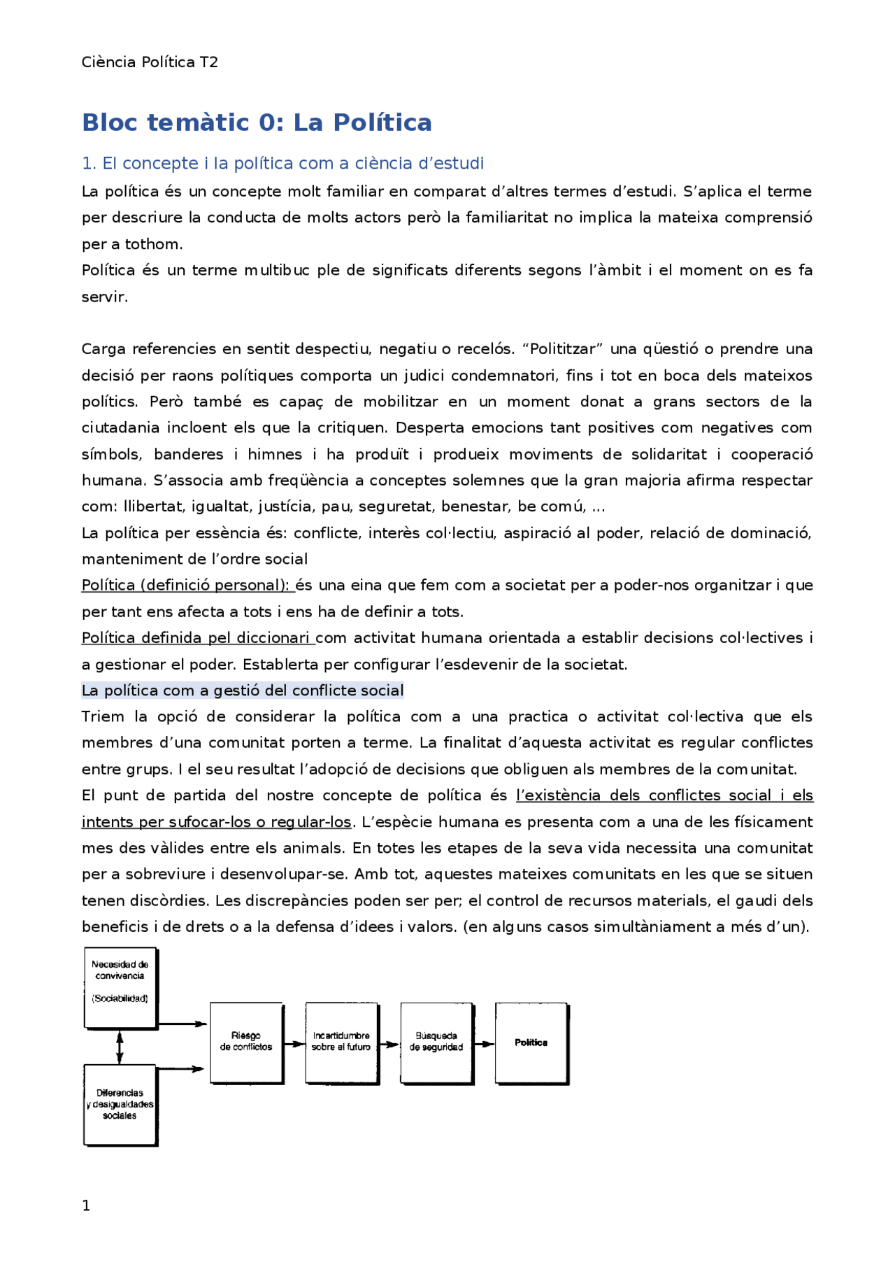 Apunts Ciència Politica Docsity