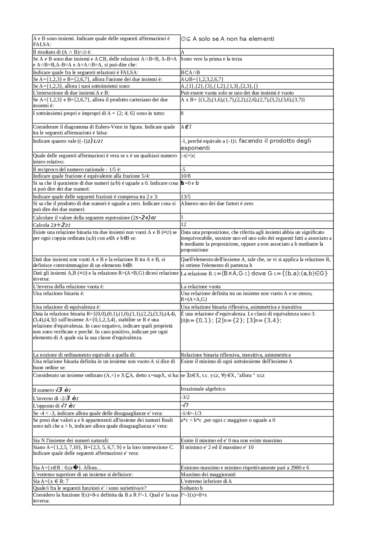 Domande Esame Analisi Matematica Ingegneria L7 Pegaso Docsity