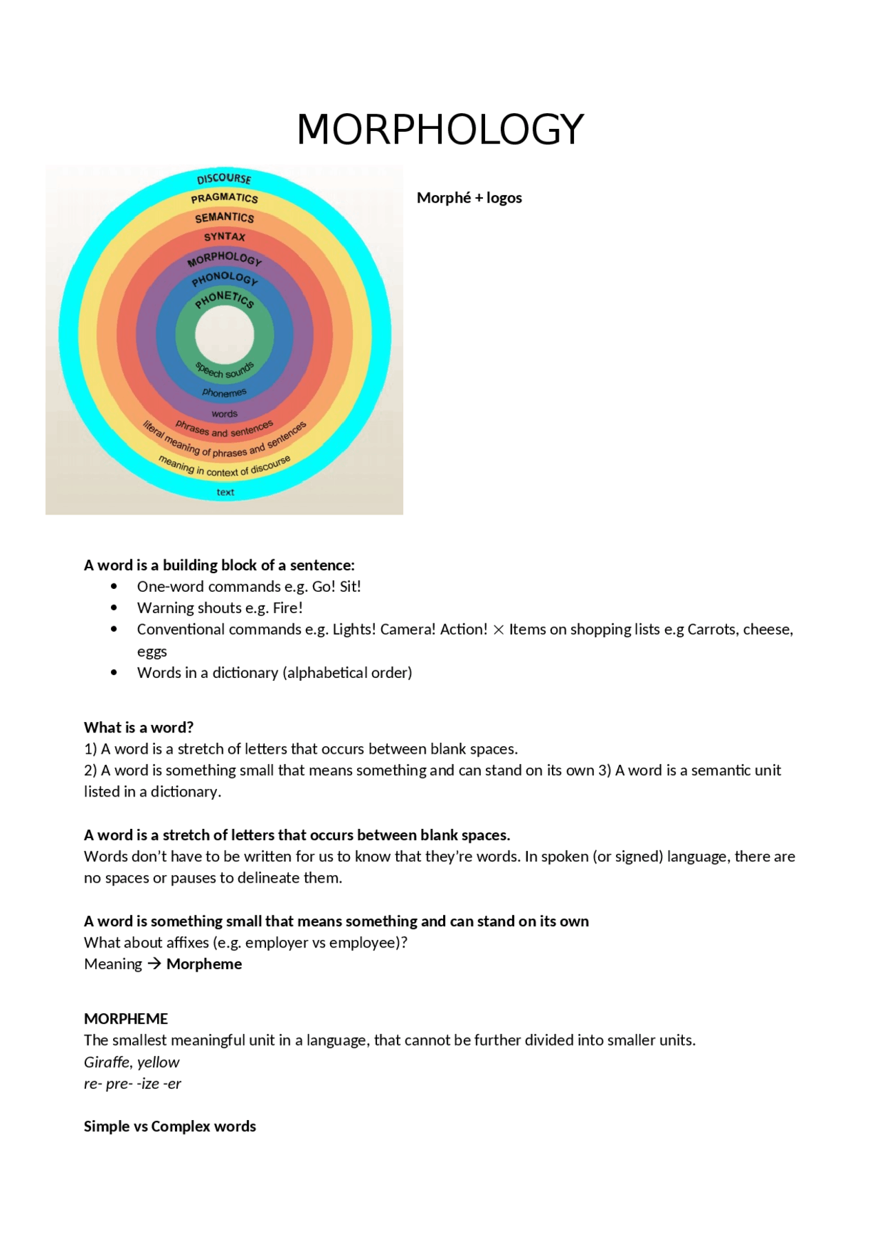 Morphology Inglese 1 Docsity