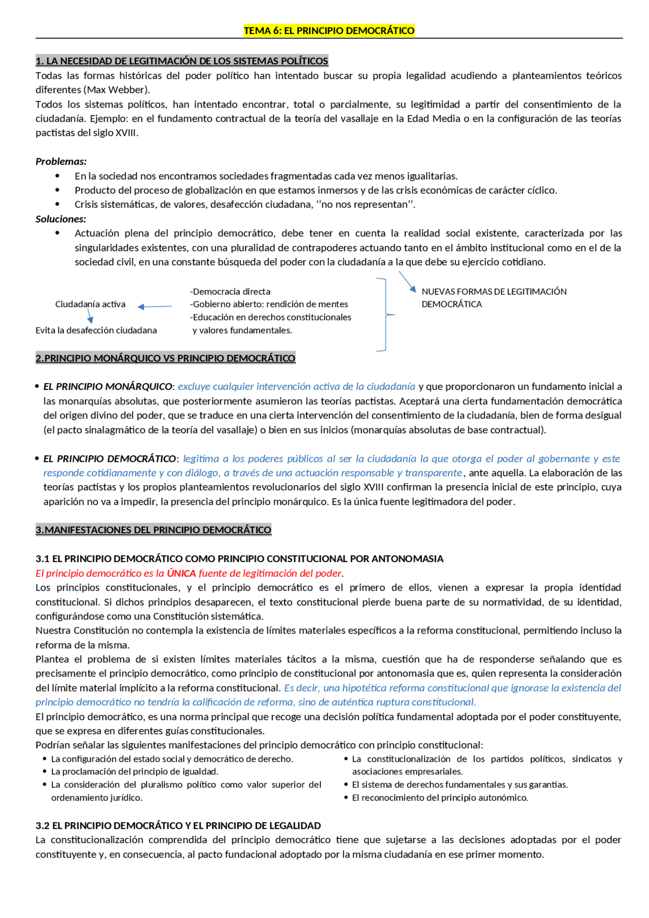 Deontología Urjc Fuenlabrada Docsity