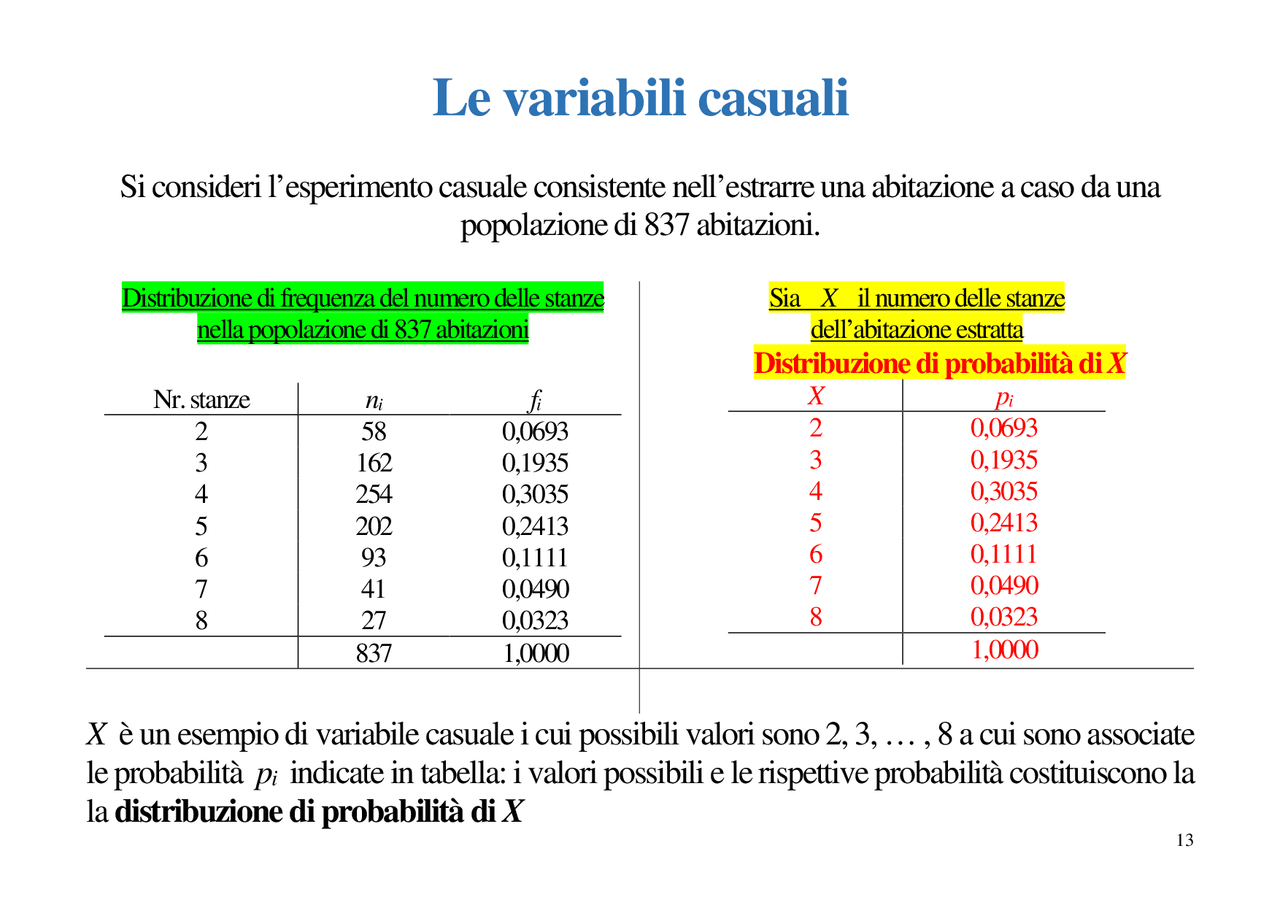 Variabili Casuali Statistica Docsity