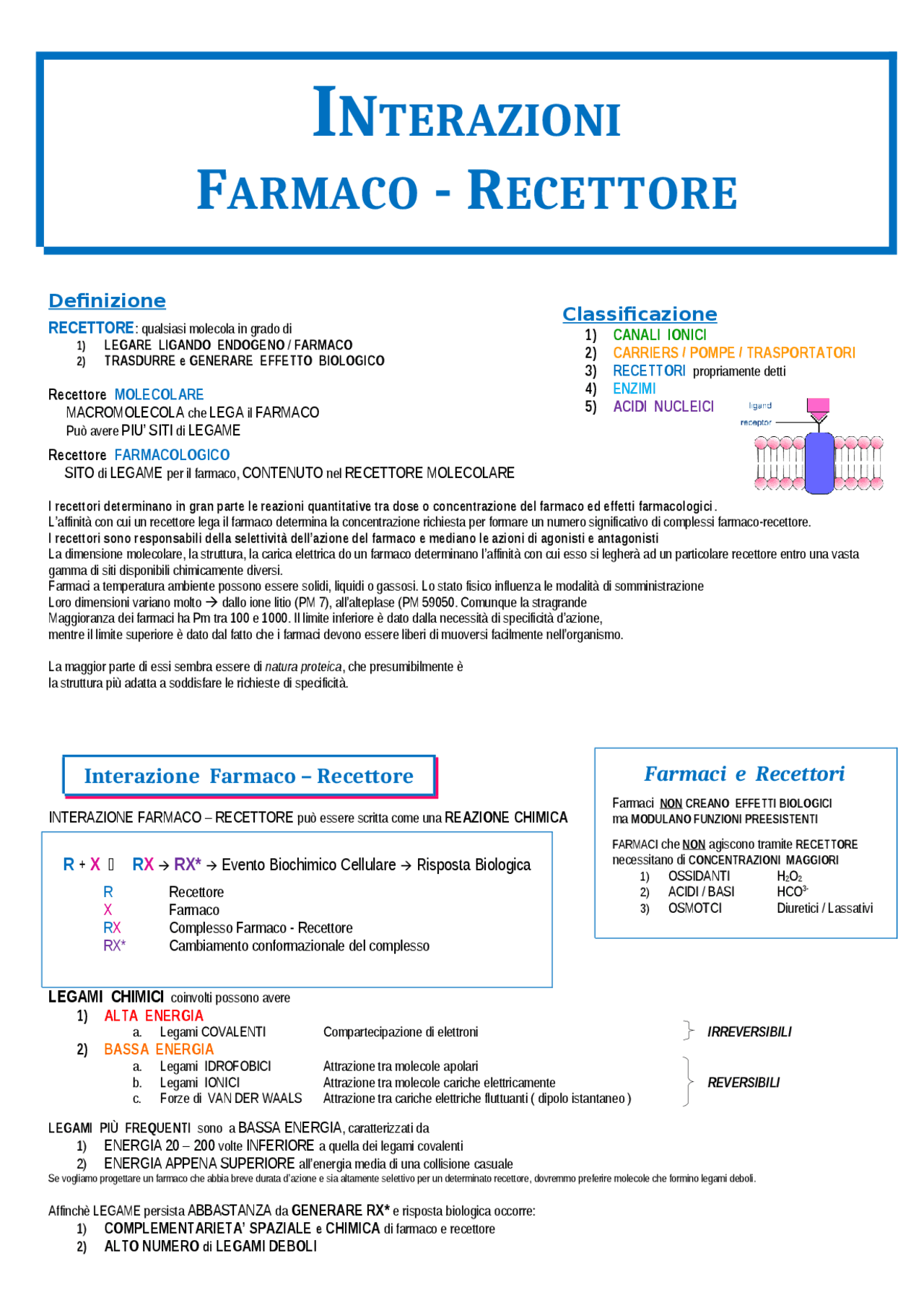 Farmacologia Generale Docsity