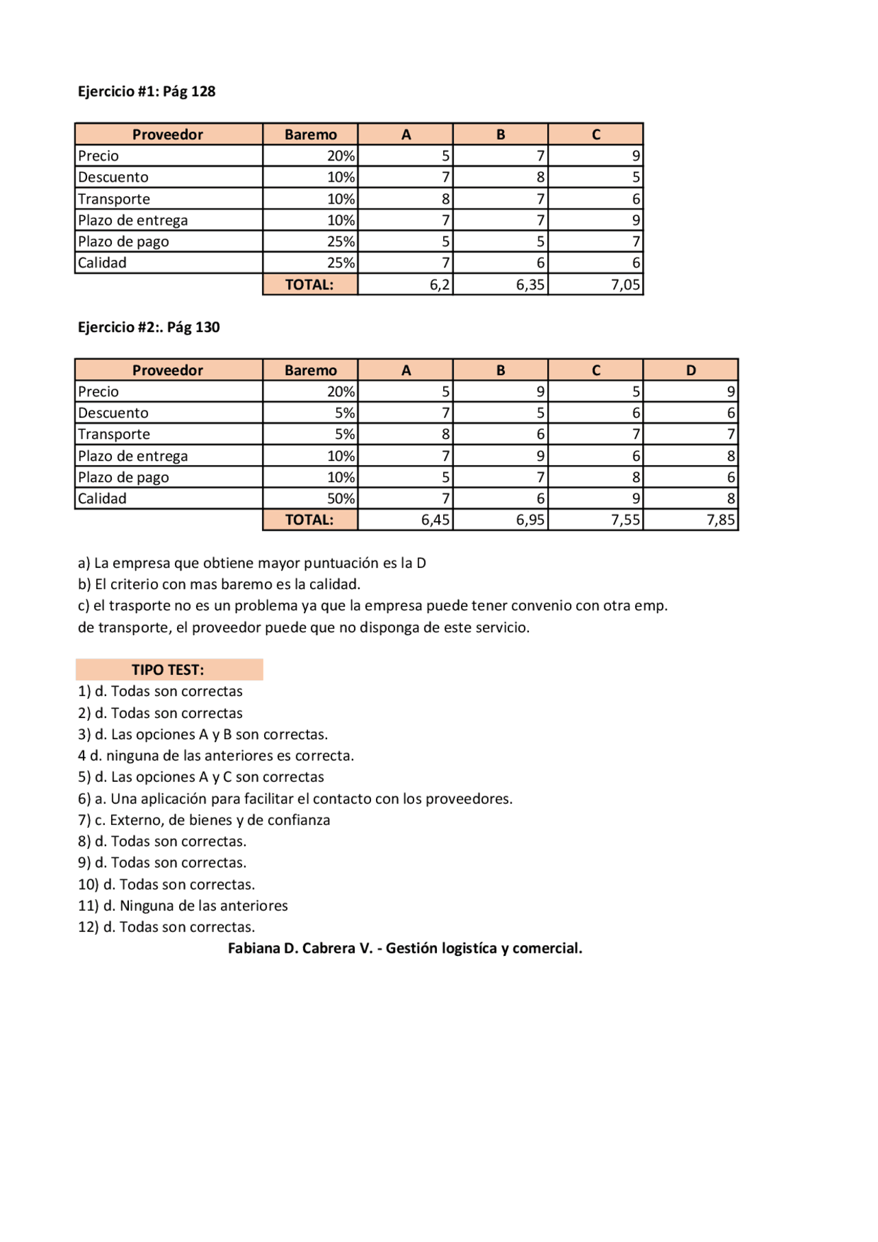 Logistica Solucionario Tema 6 Exercices De Logistiques Docsity