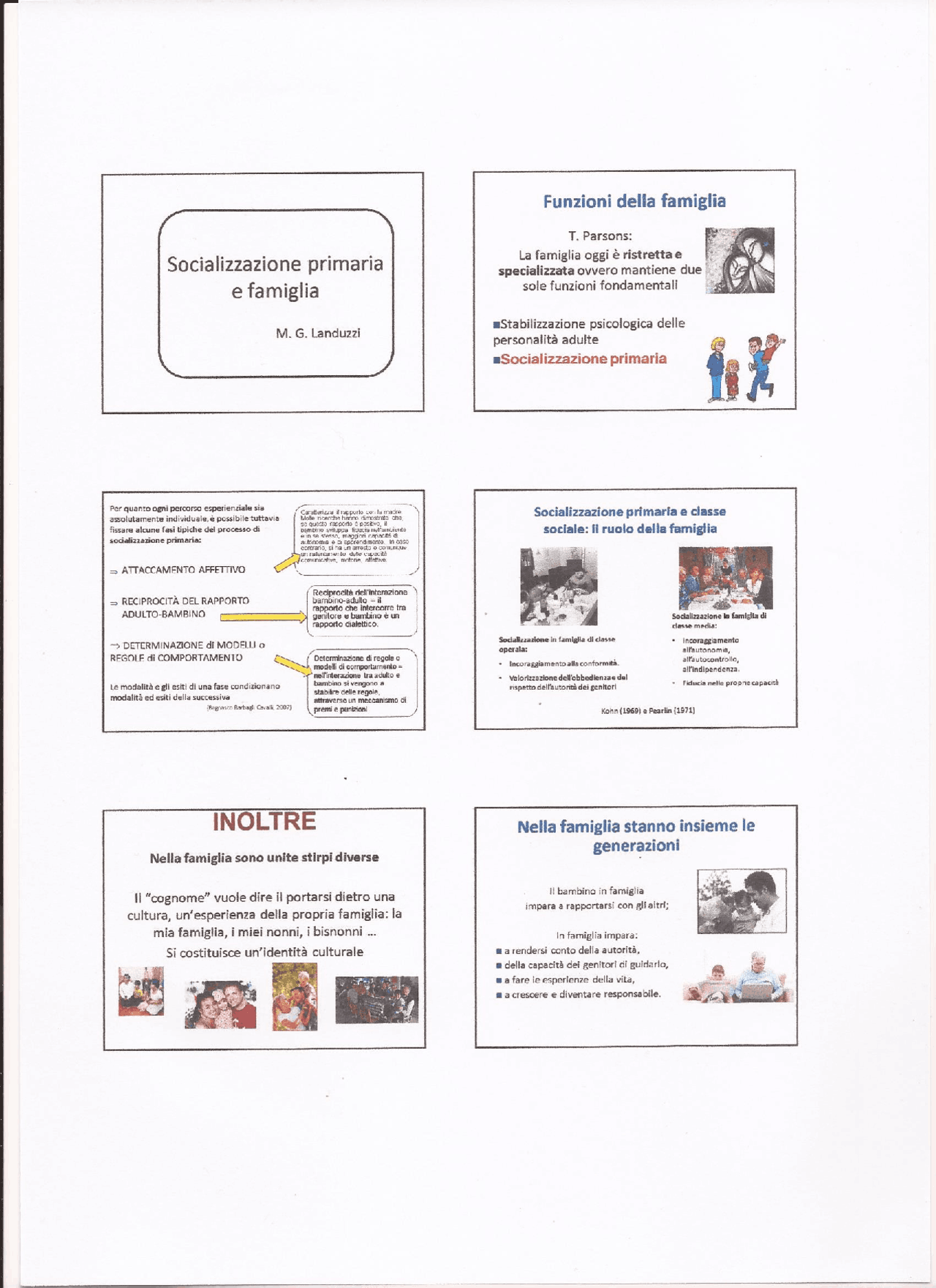 Slide La Socializzazione Primaria E Le Sue Caratteristiche Docsity