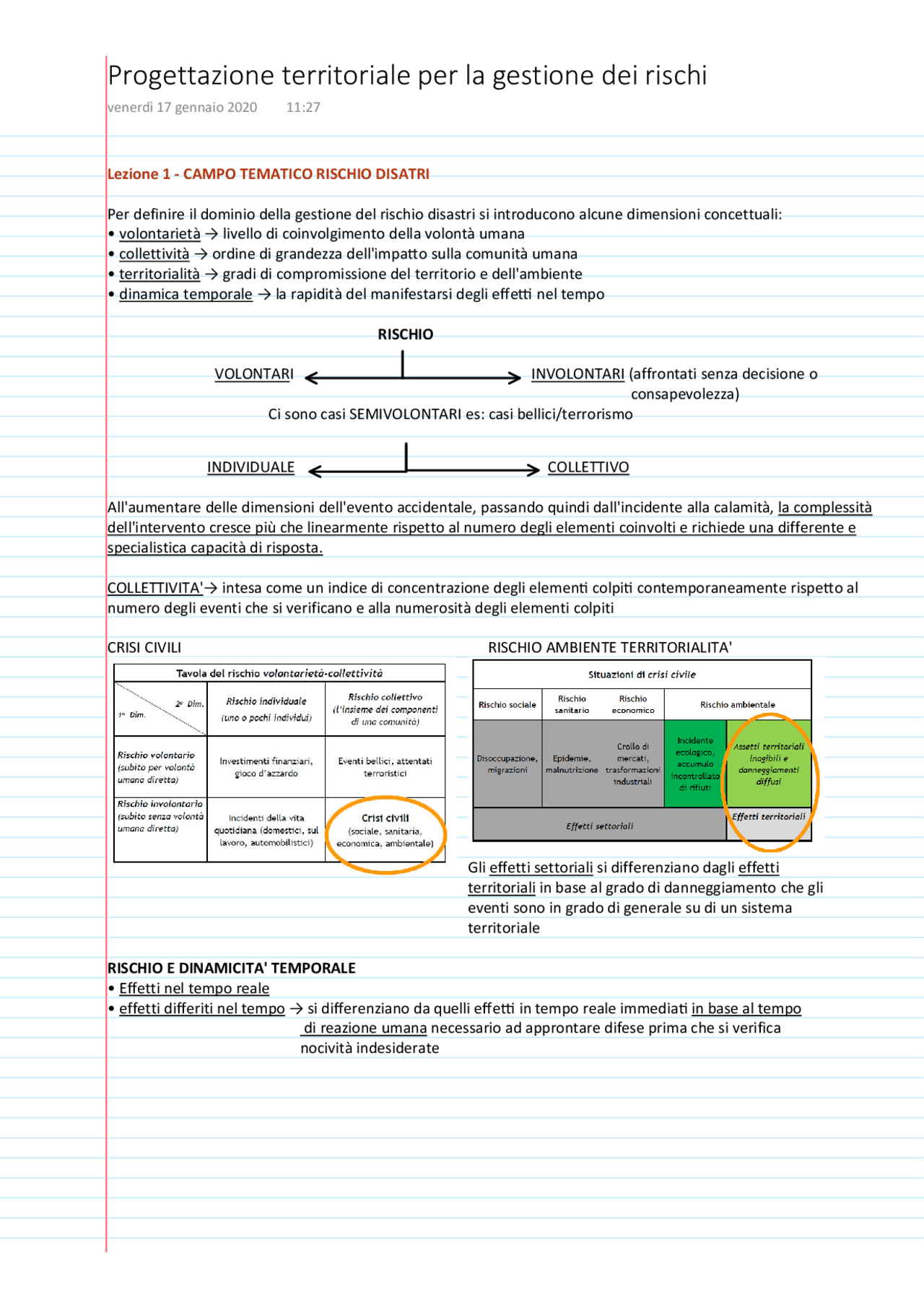 Progettazione territoriale per la gestione dei rischi - Docsity