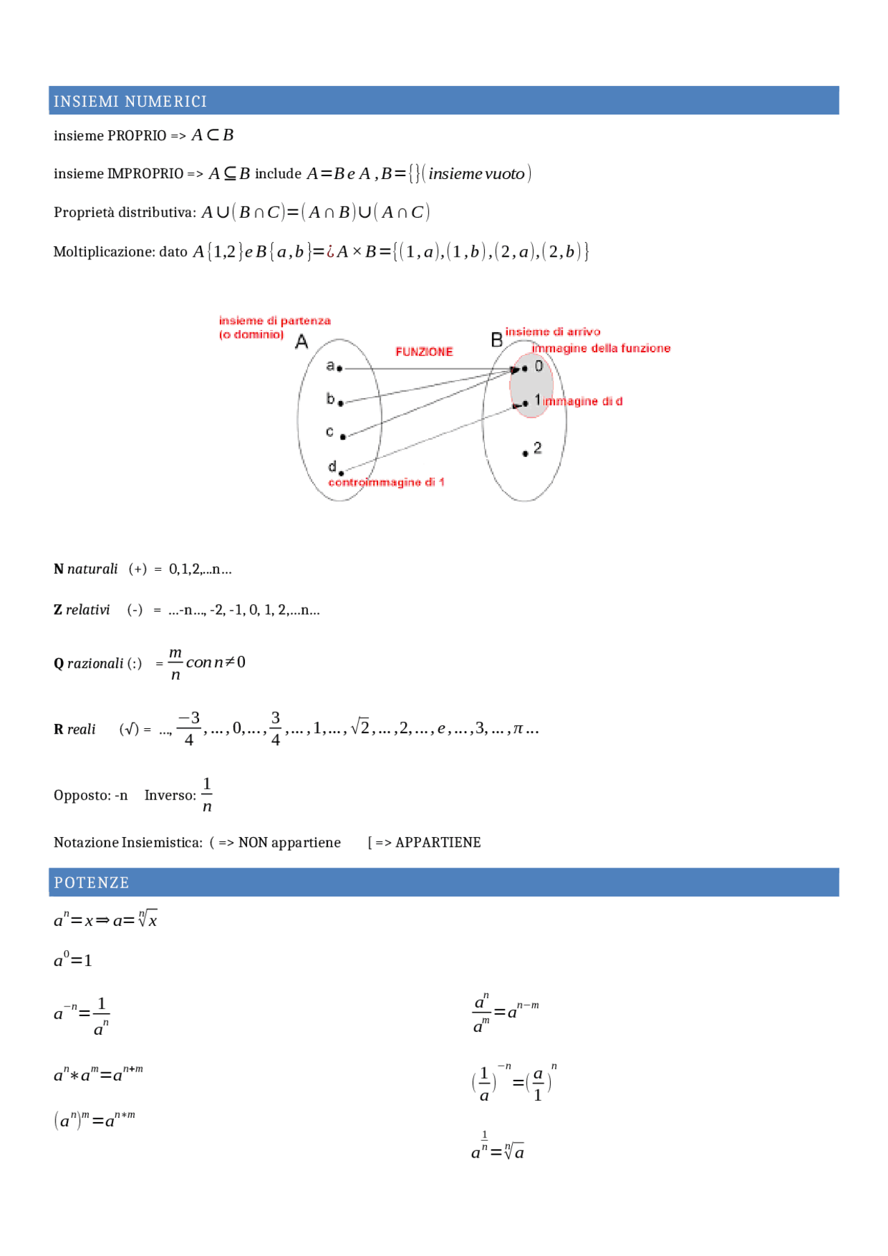 Appunti Analisi 1 Basi Docsity