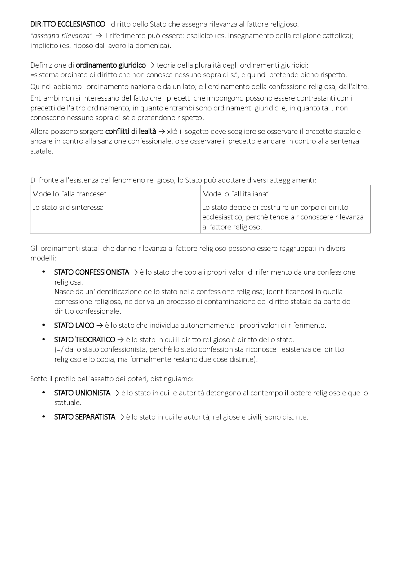 Diritto Ecclesiastico Riassunto Completo 9cfu Dispense Di Diritto