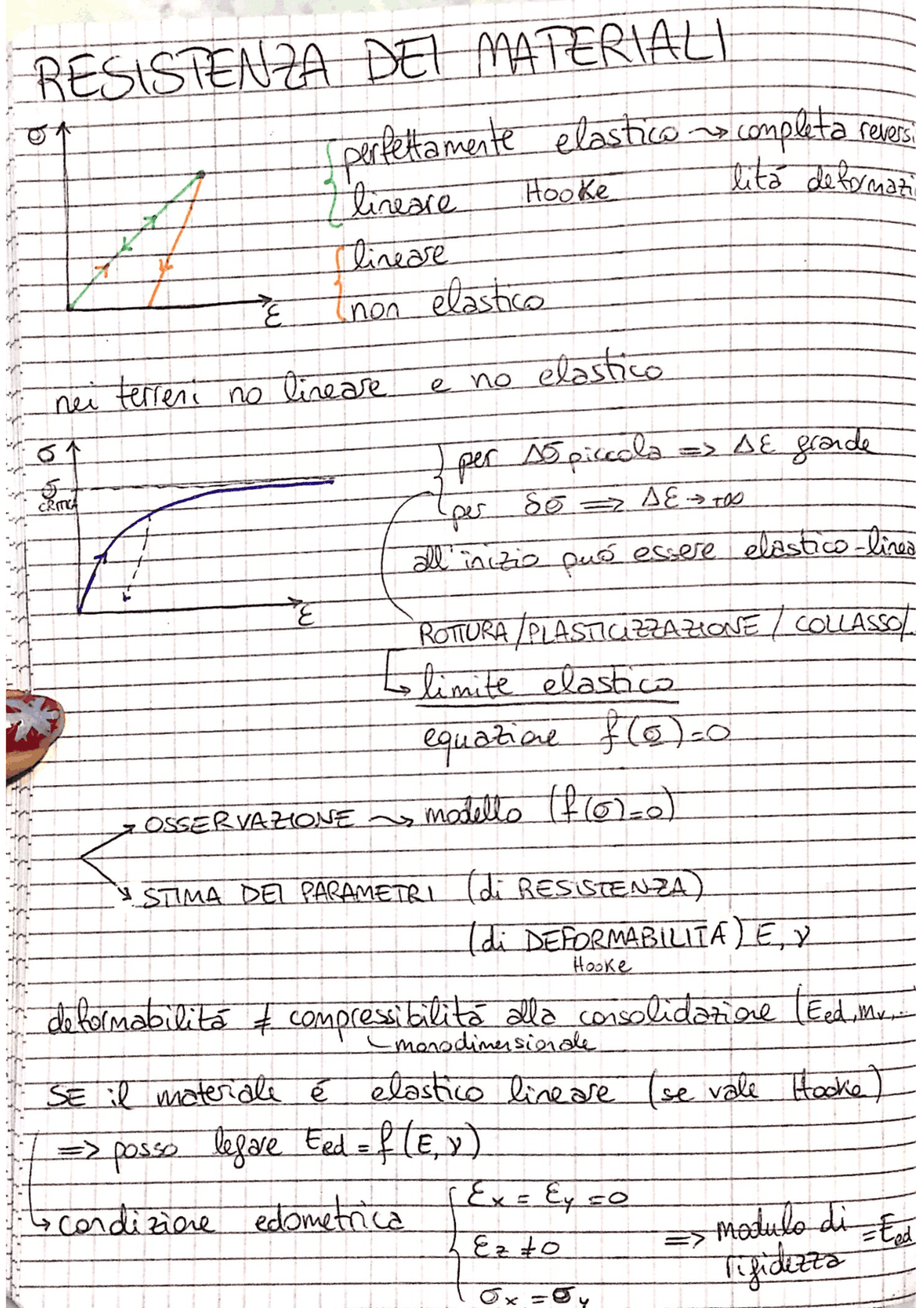 Geotecnica Parte 3 Di 4 Appunti Di Geotecnica Docsity
