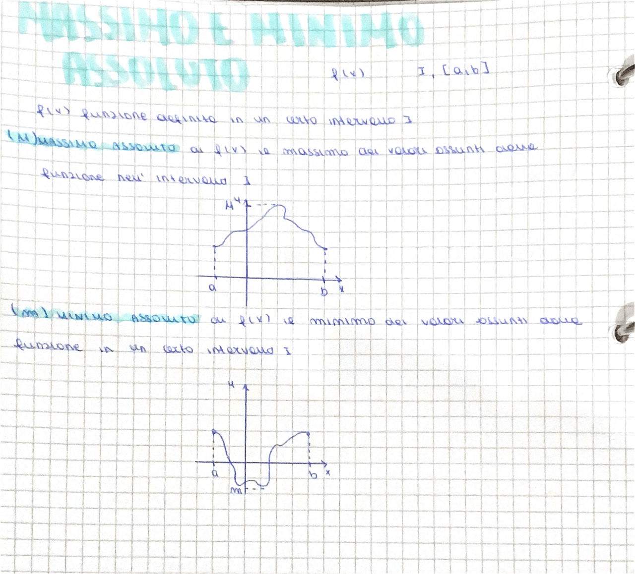 Massimo E Minimo Assoluto Docsity