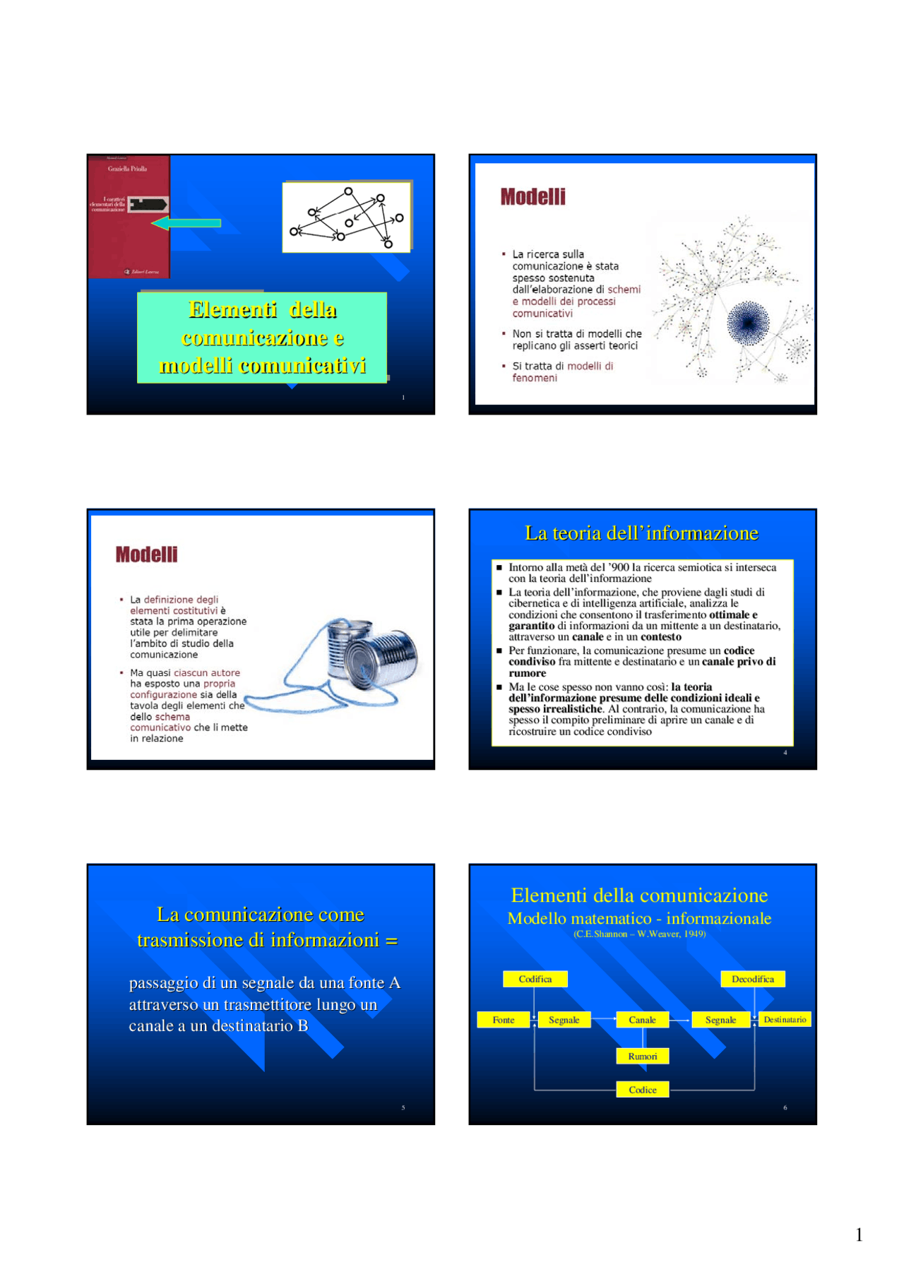 Elementi Della Comunicazione E Modelli Dei Processi Comunicativi Docsity