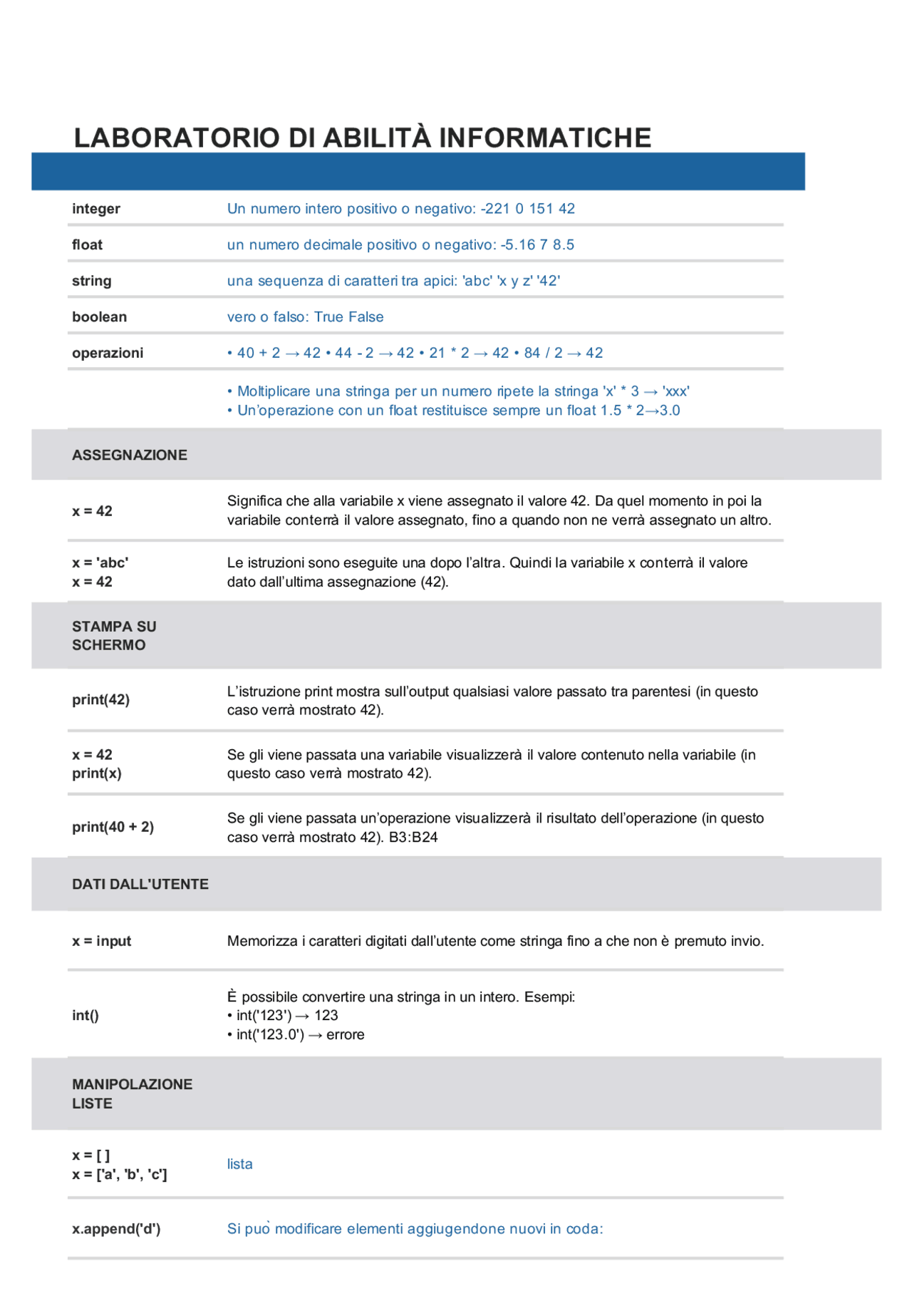Elementi Di Informatica Docsity