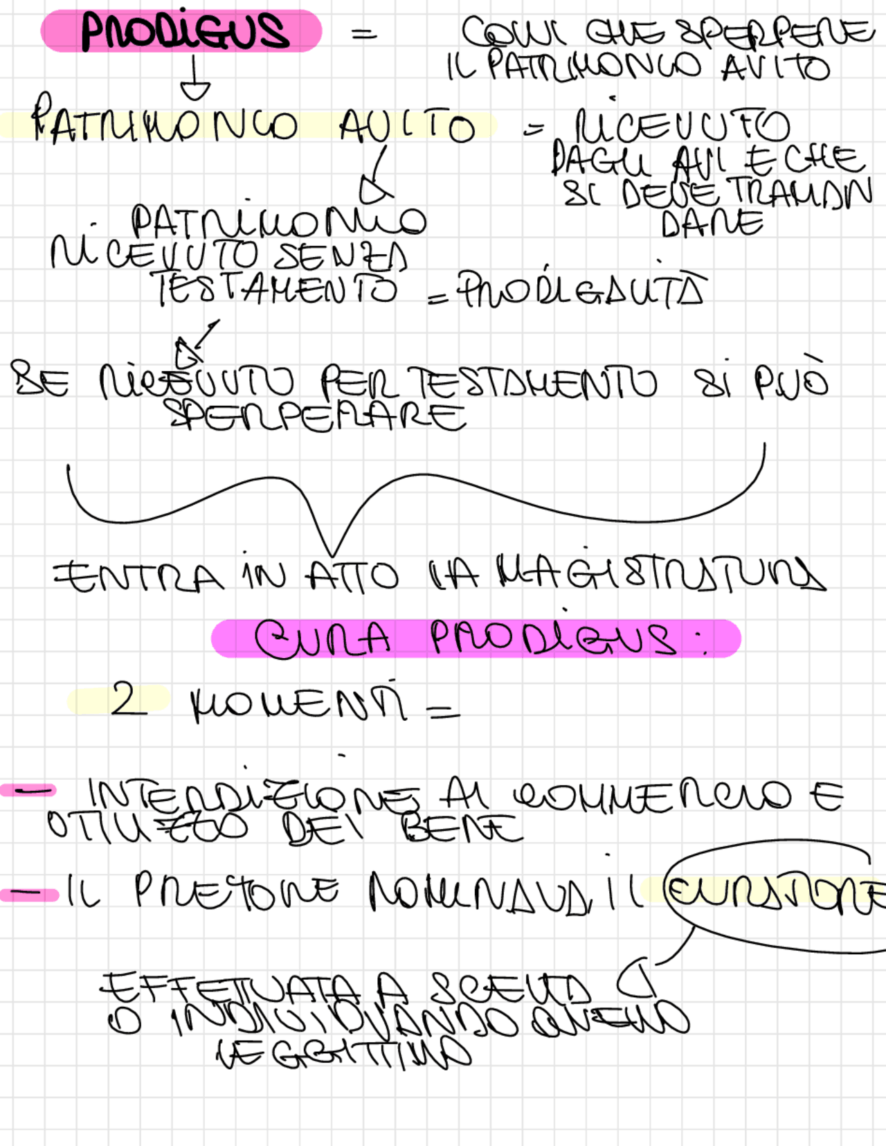 Appunti Di Diritto Romano Docsity