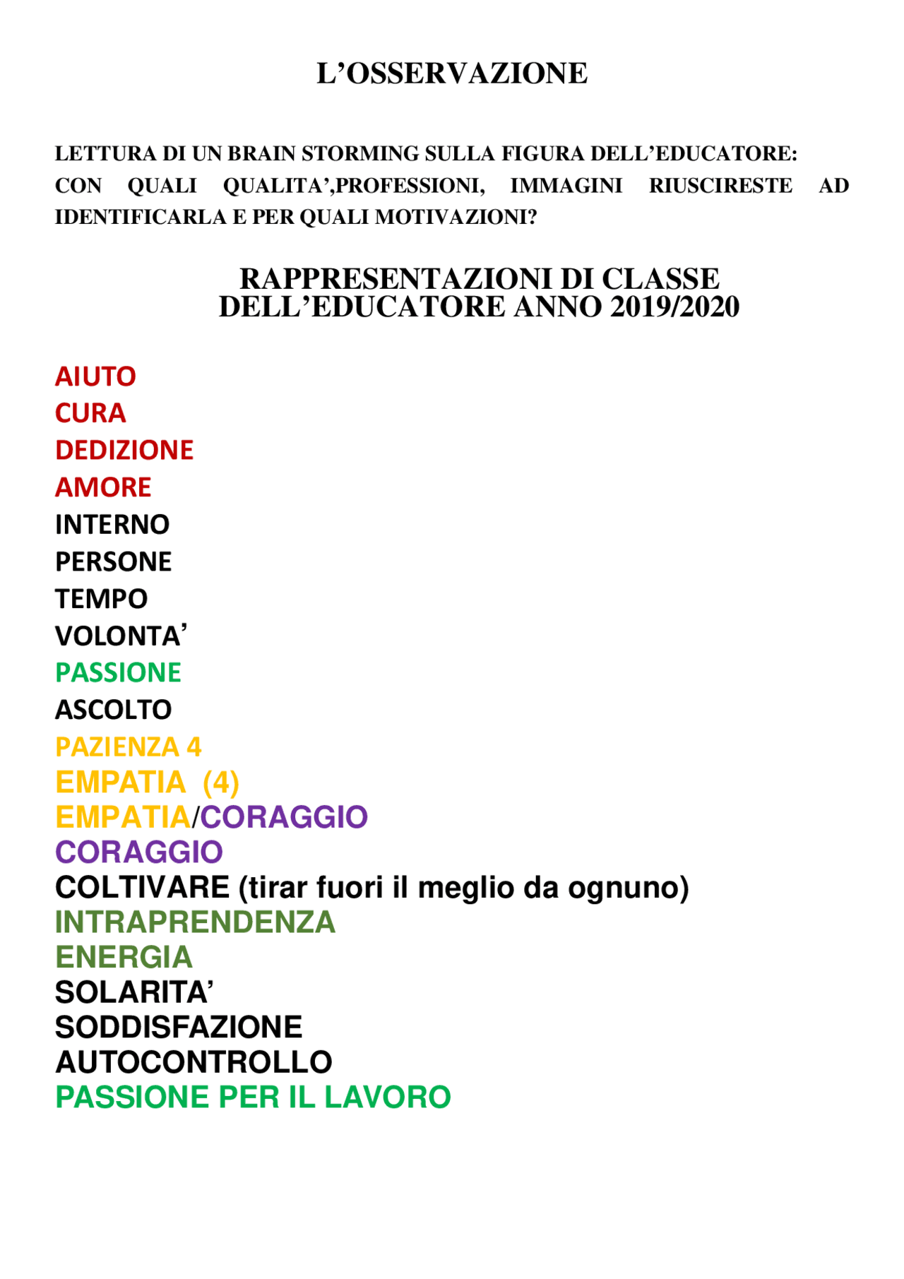 Osservazione Riflessioni Docsity