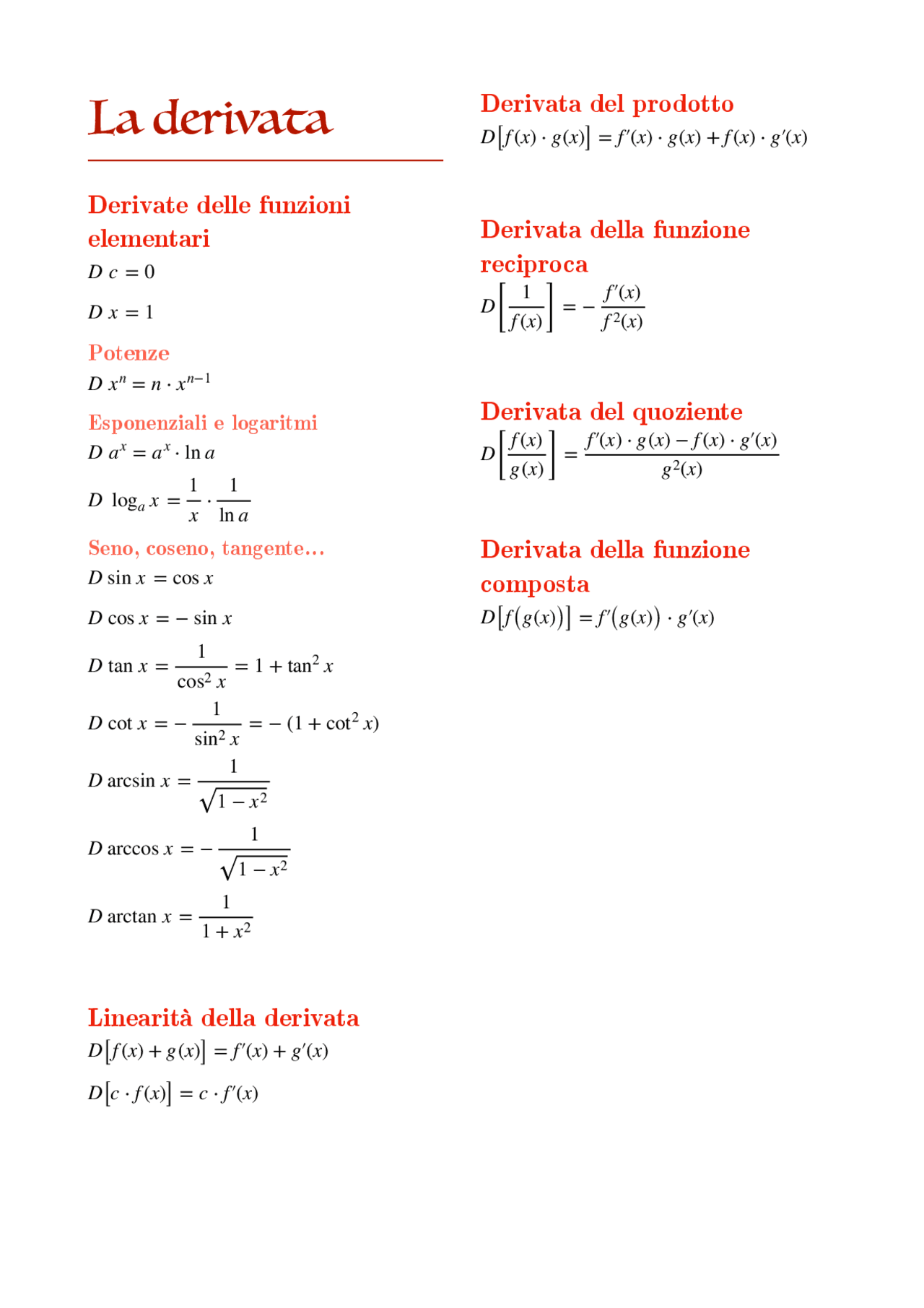 Funzioni derivate - formule e proprietà di base - Docsity
