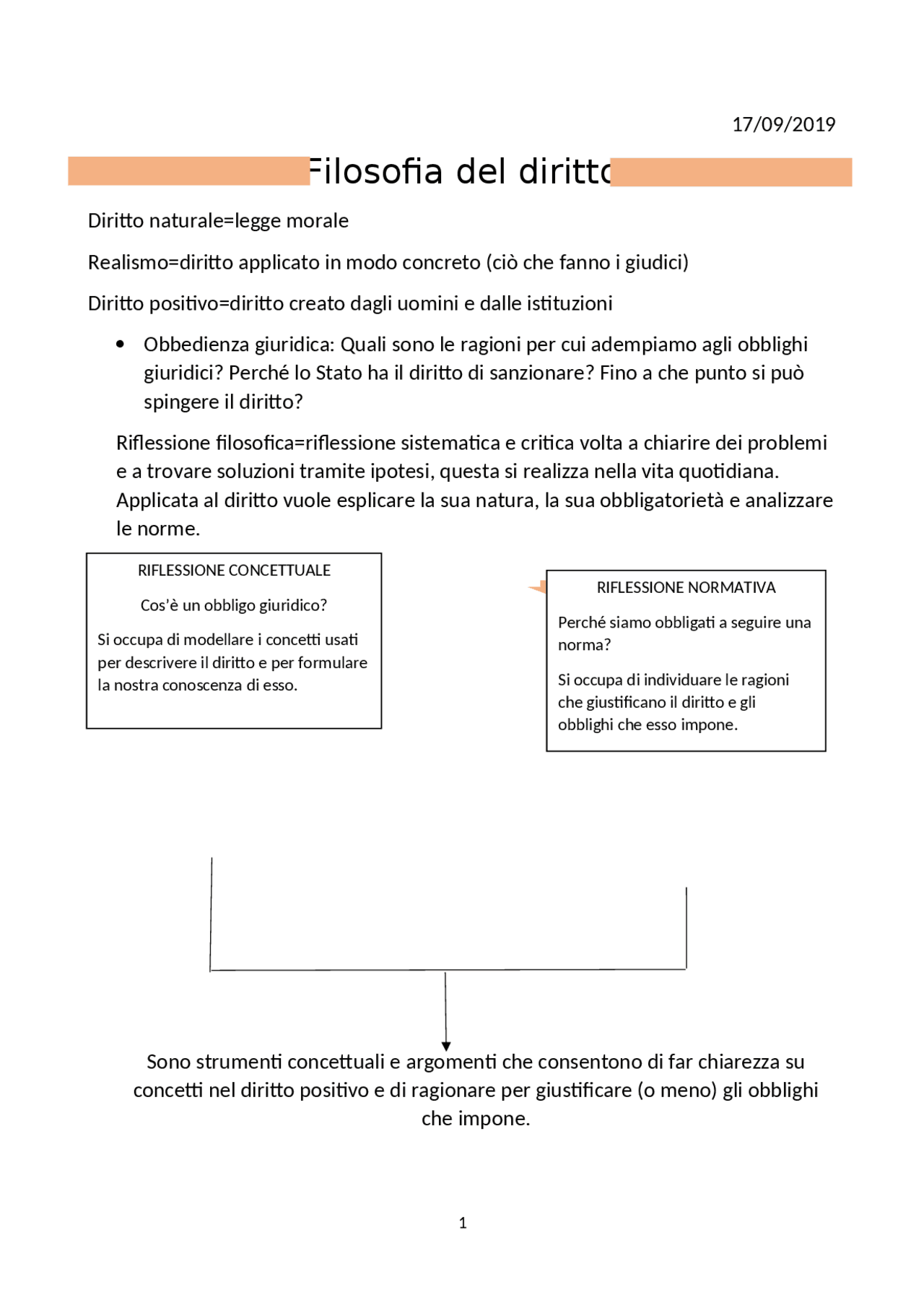 Filosofia Del Diritto Docsity