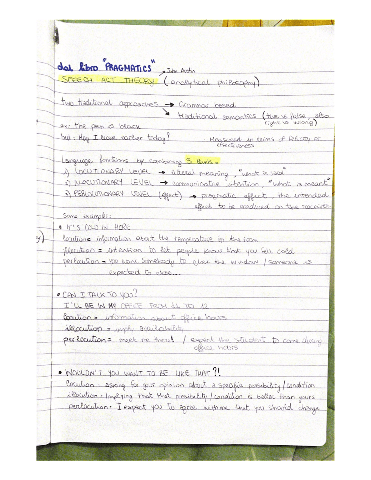 Speech Act Theory Di Austin Docsity