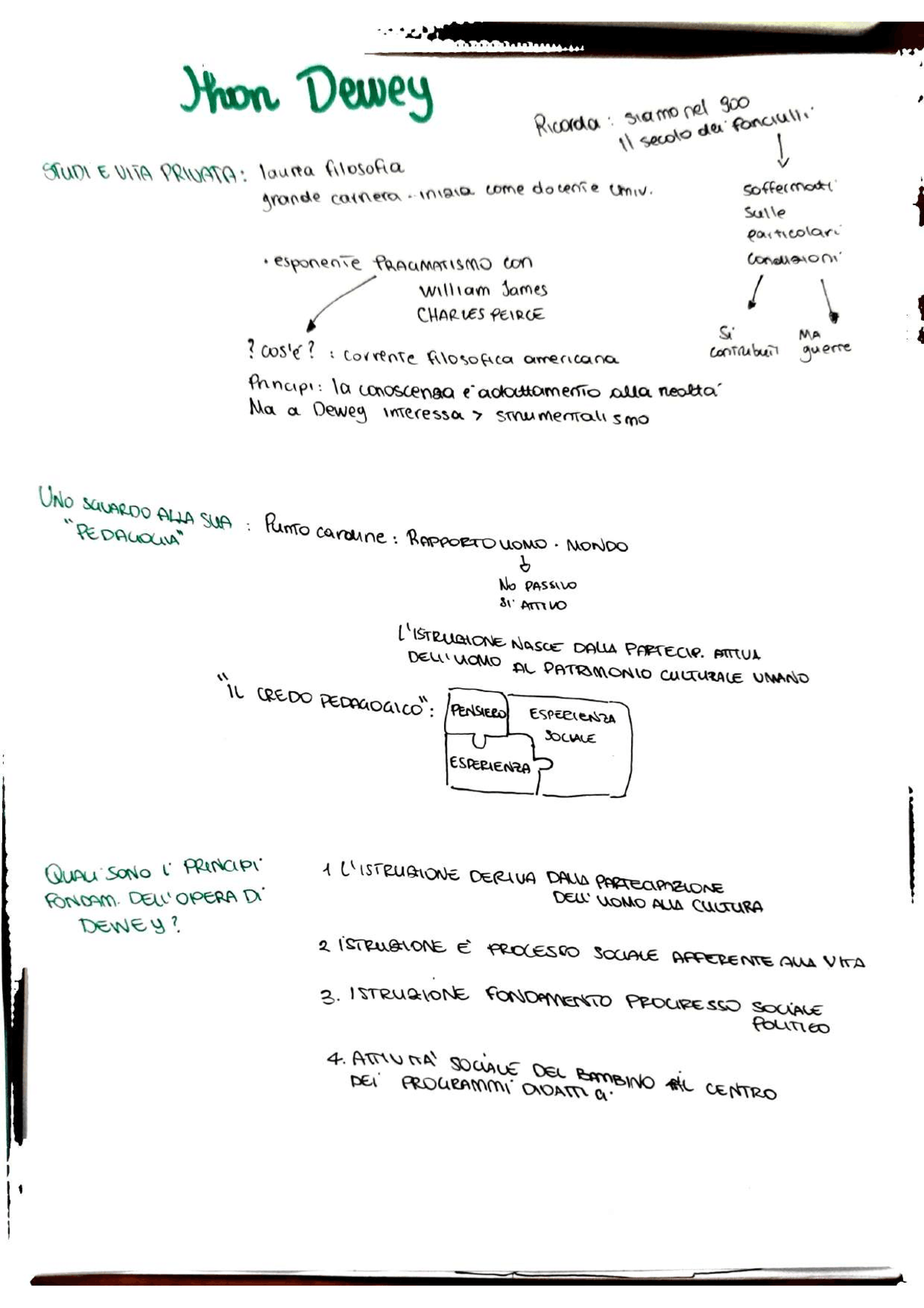 Jhon Dewey Schema 5 Storia Delle Teorie Dellinfanzia Docsity