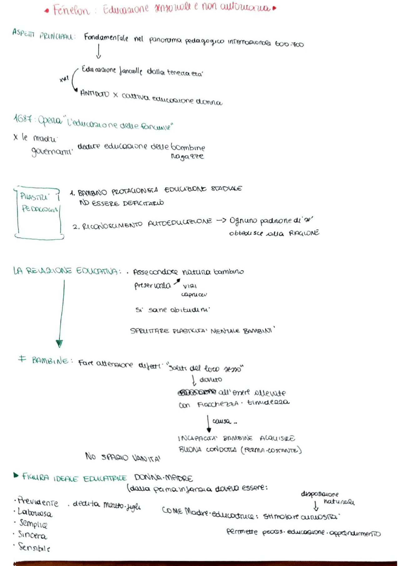 Féneleon Schema Per Storia Delle Teorie Dellinfanzia Docsity
