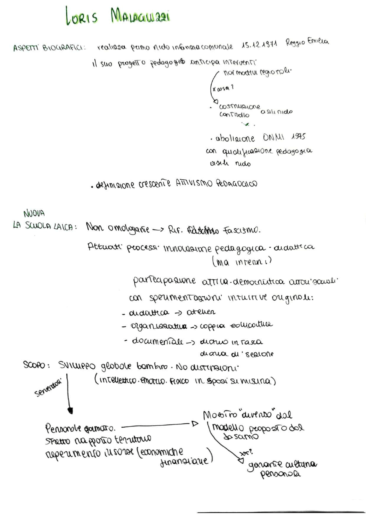 Malaguzzi Schema 2 Storia Delle Teorie Dellinfanzia Docsity