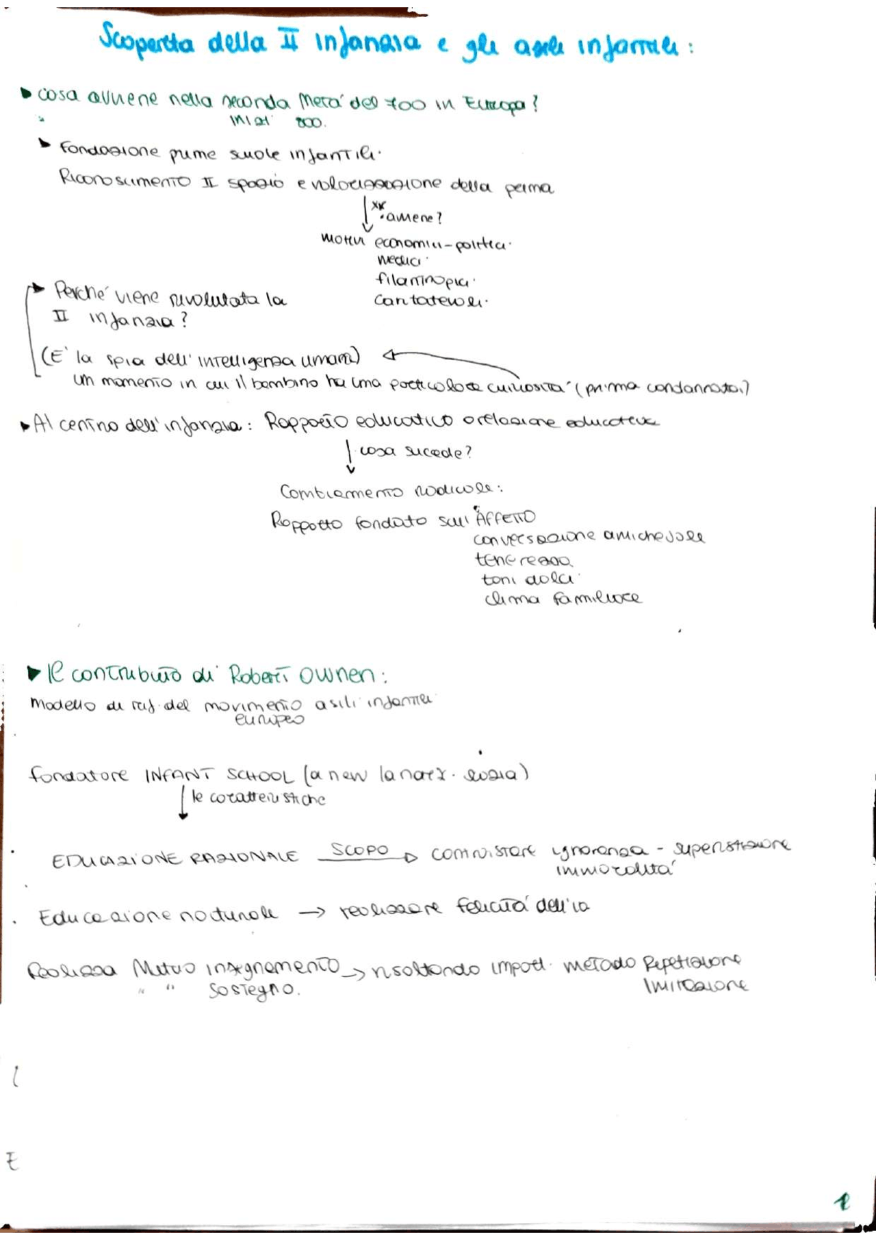 La Scoperta Della Ii Infanzia Schema Docsity