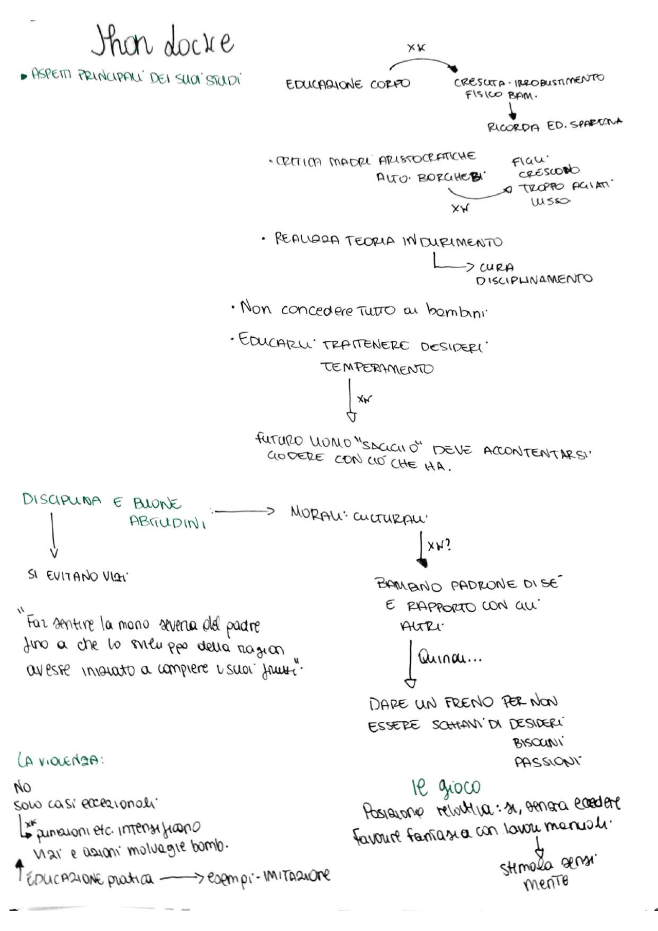 Jhon Locke Schema 1 Storia Delle Teorie Dellinfanzia Docsity