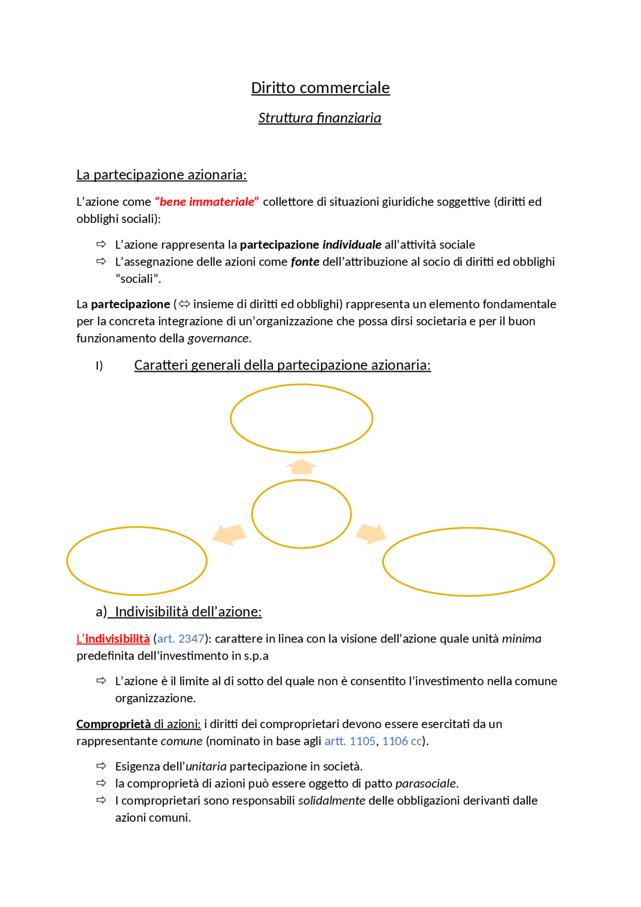 Partecipazione Azionaria Docsity