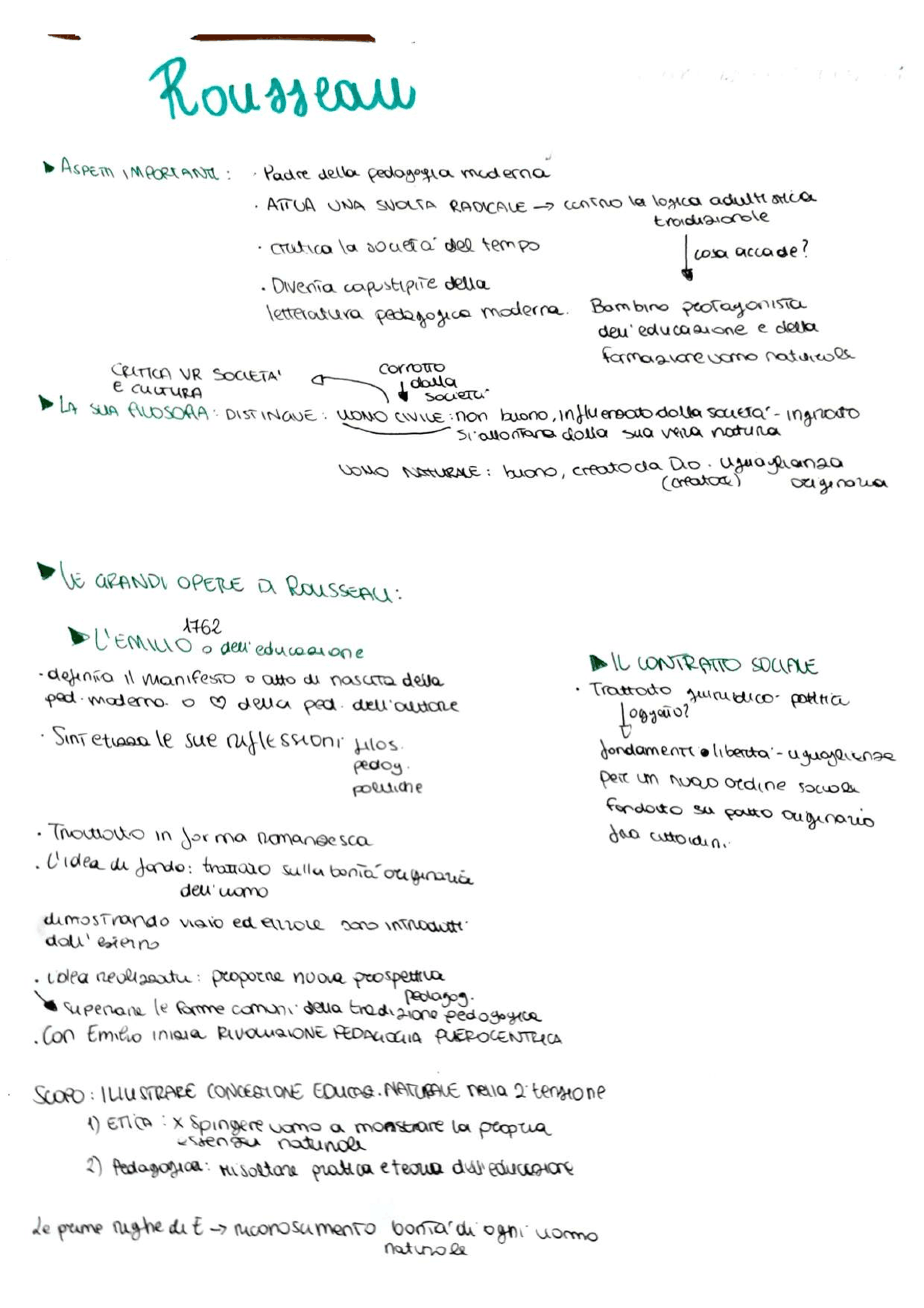 Rousseau Schema 4 Storia Delle Teorie Dellinfanzia Docsity