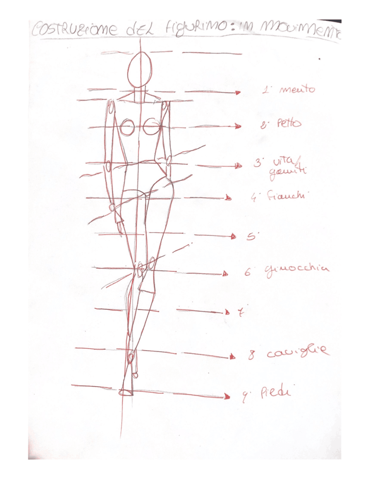Illustrazione Di Moda Docsity