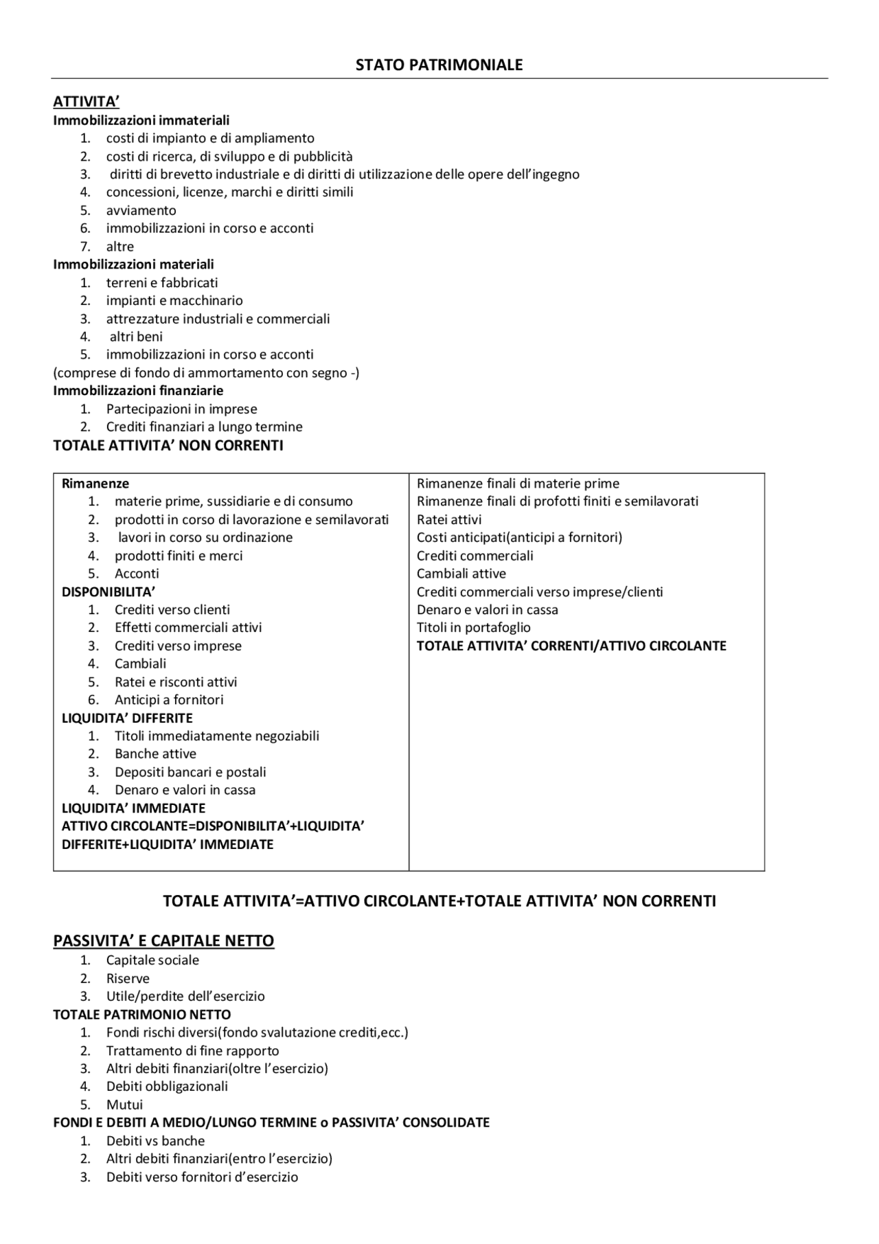Il Bilancioriclassificazione E Voci Docsity