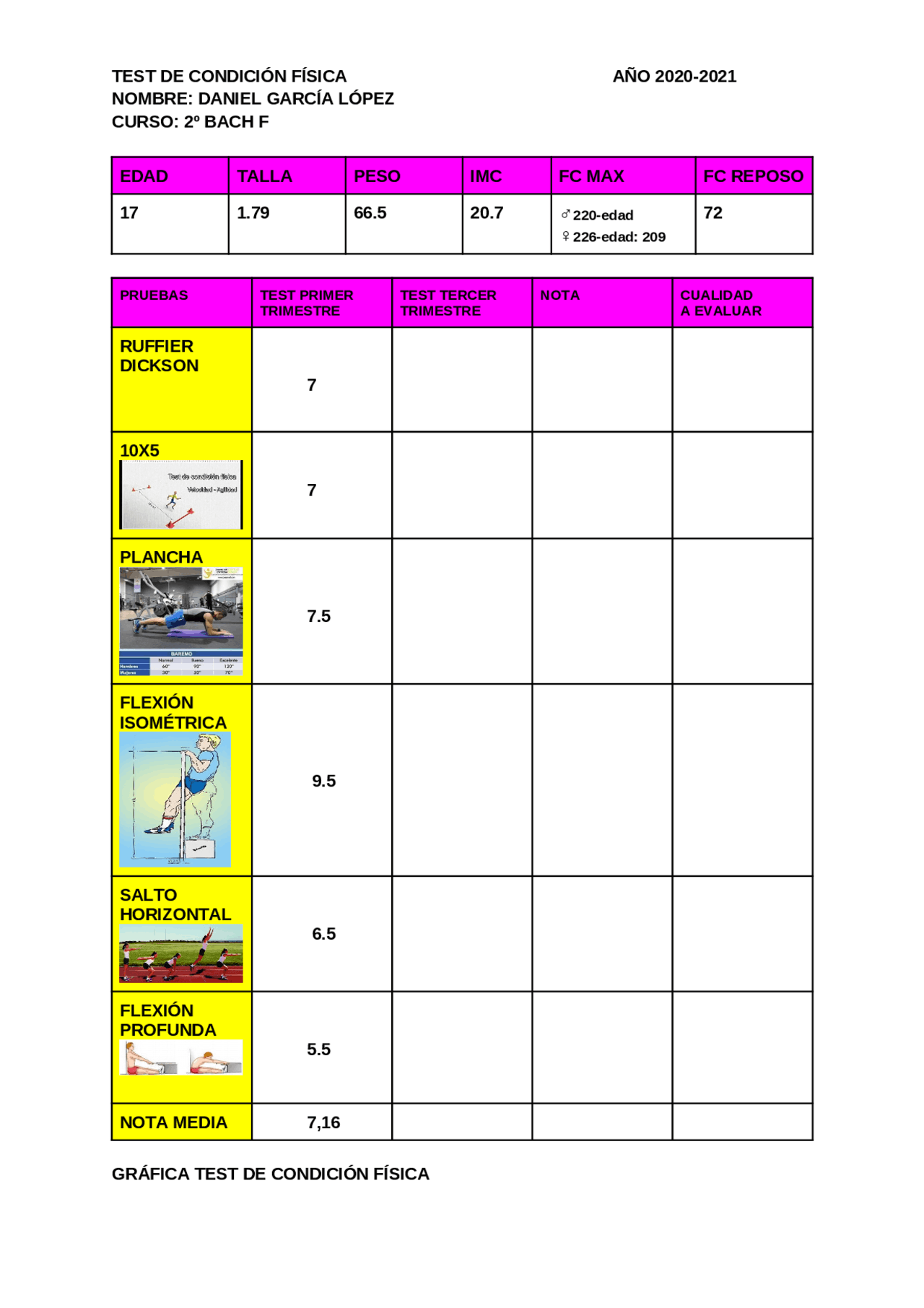 Historia De España 2 Bach Docsity