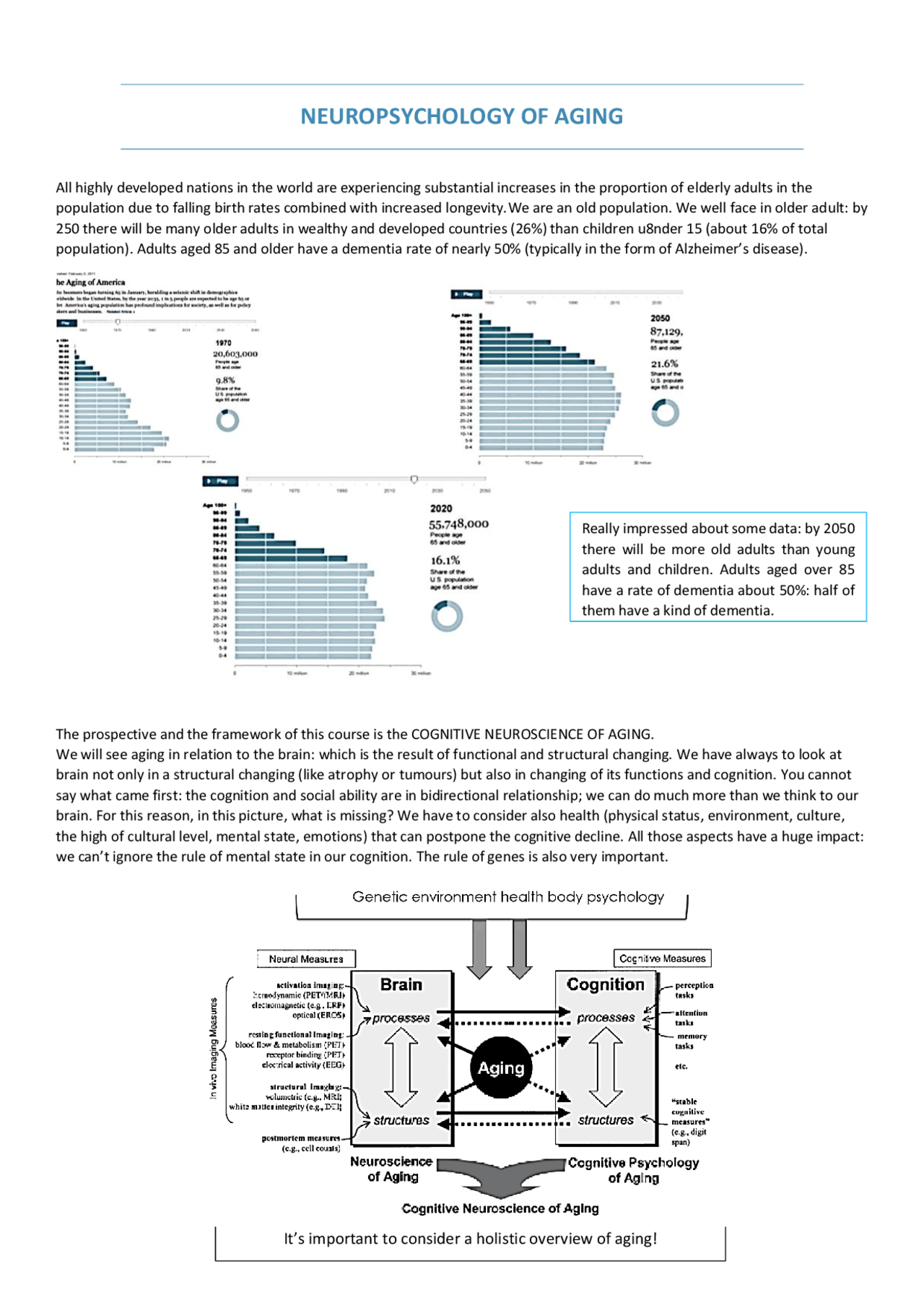 Neuropsychology Of Aging Docsity