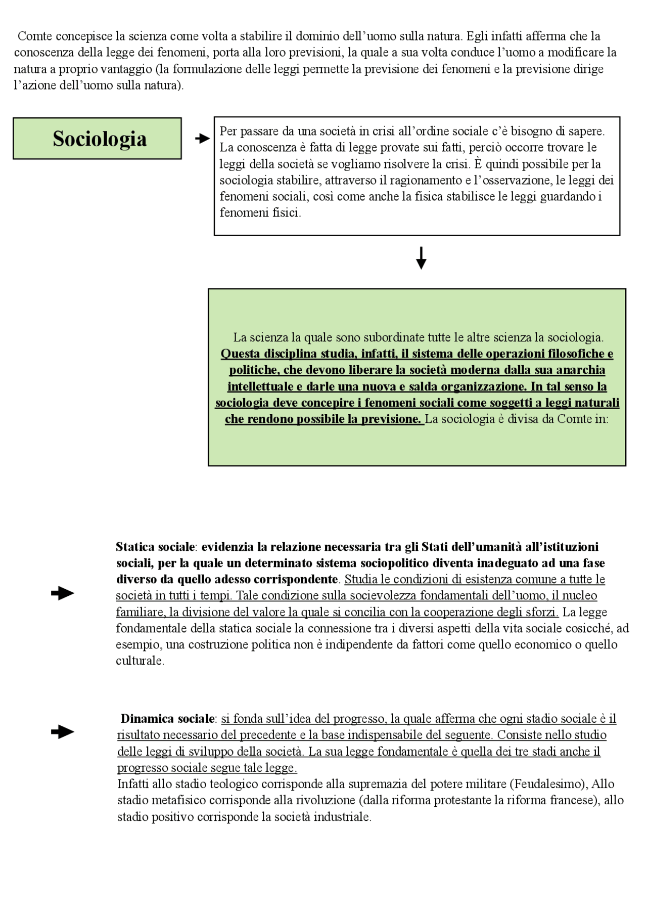 Comte E Il Positivismo Docsity