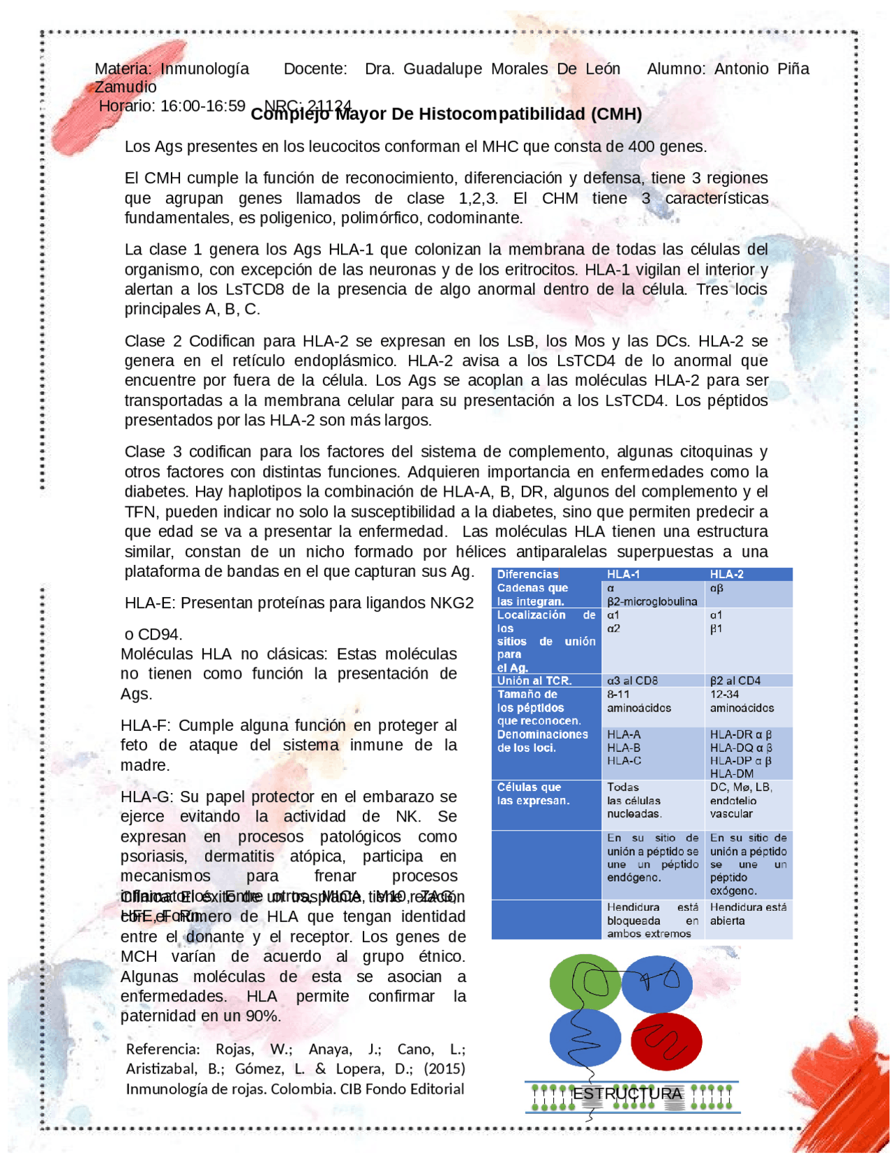 Resumen de temas de inmunologia en base a inmunologia de rojas ...