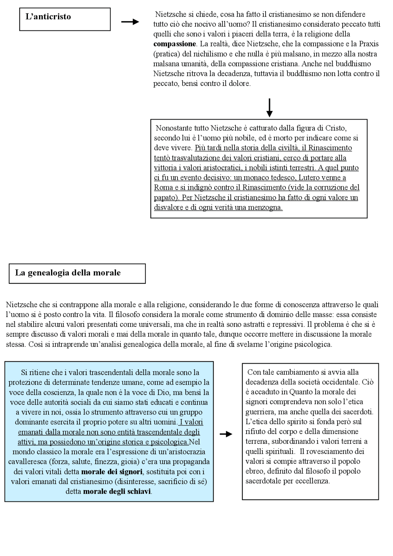 Nietzsche Monografías Ensayos De Filosofía Docsity
