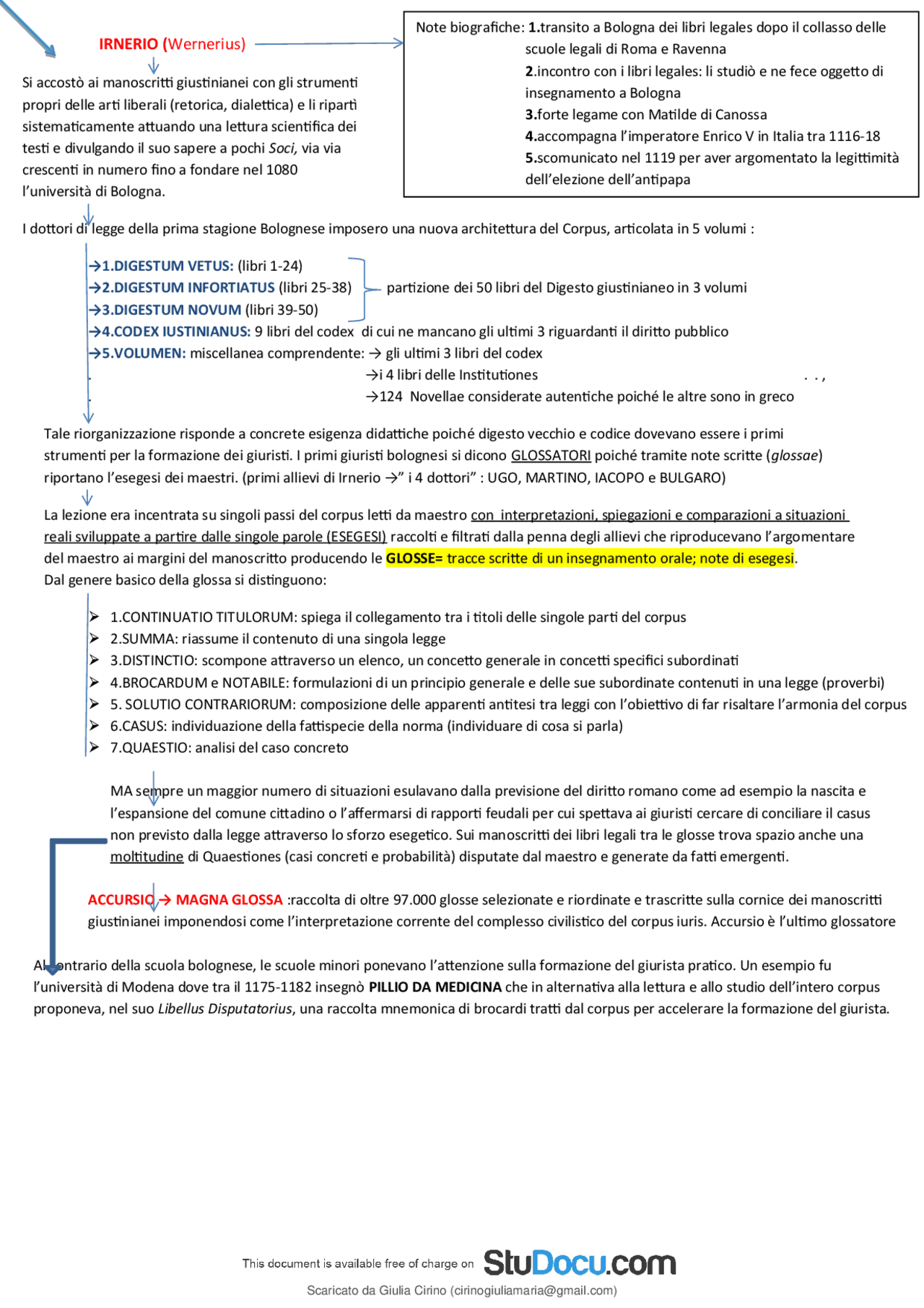 Schema Riassuntivo Tempi Del Diritto Cap 2 Docsity