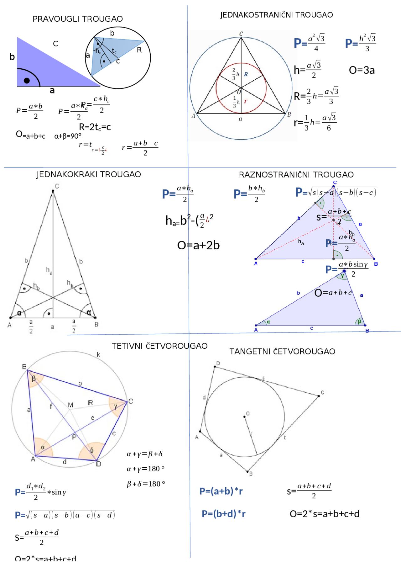 Planimetrija I Streometrija Formule Rezime Predlog Matematika Docsity
