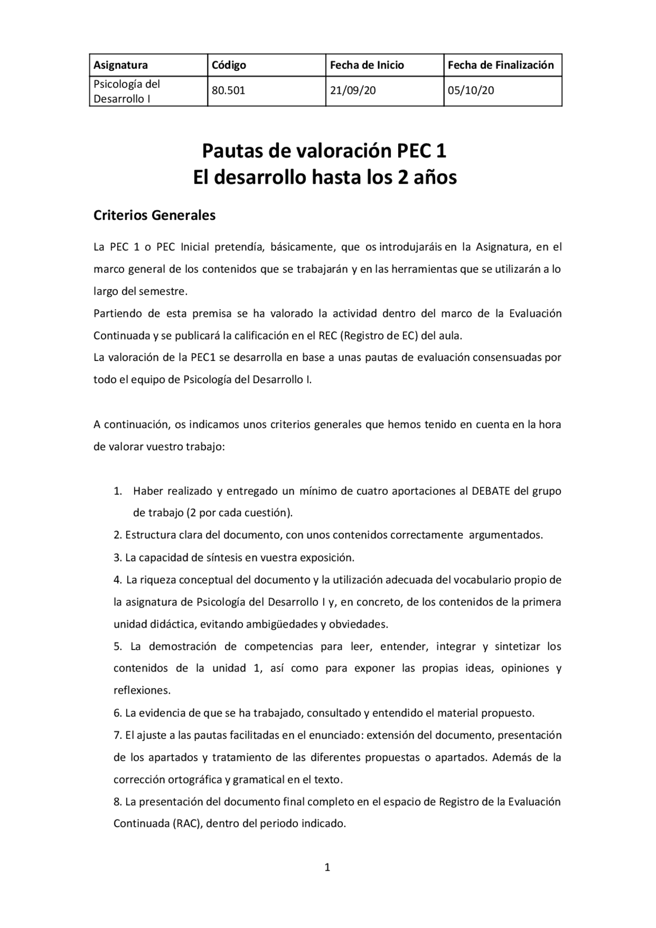 Solucion Pec 1 Desarrollo I 2020 2021 Ejercicios De Desarrollo