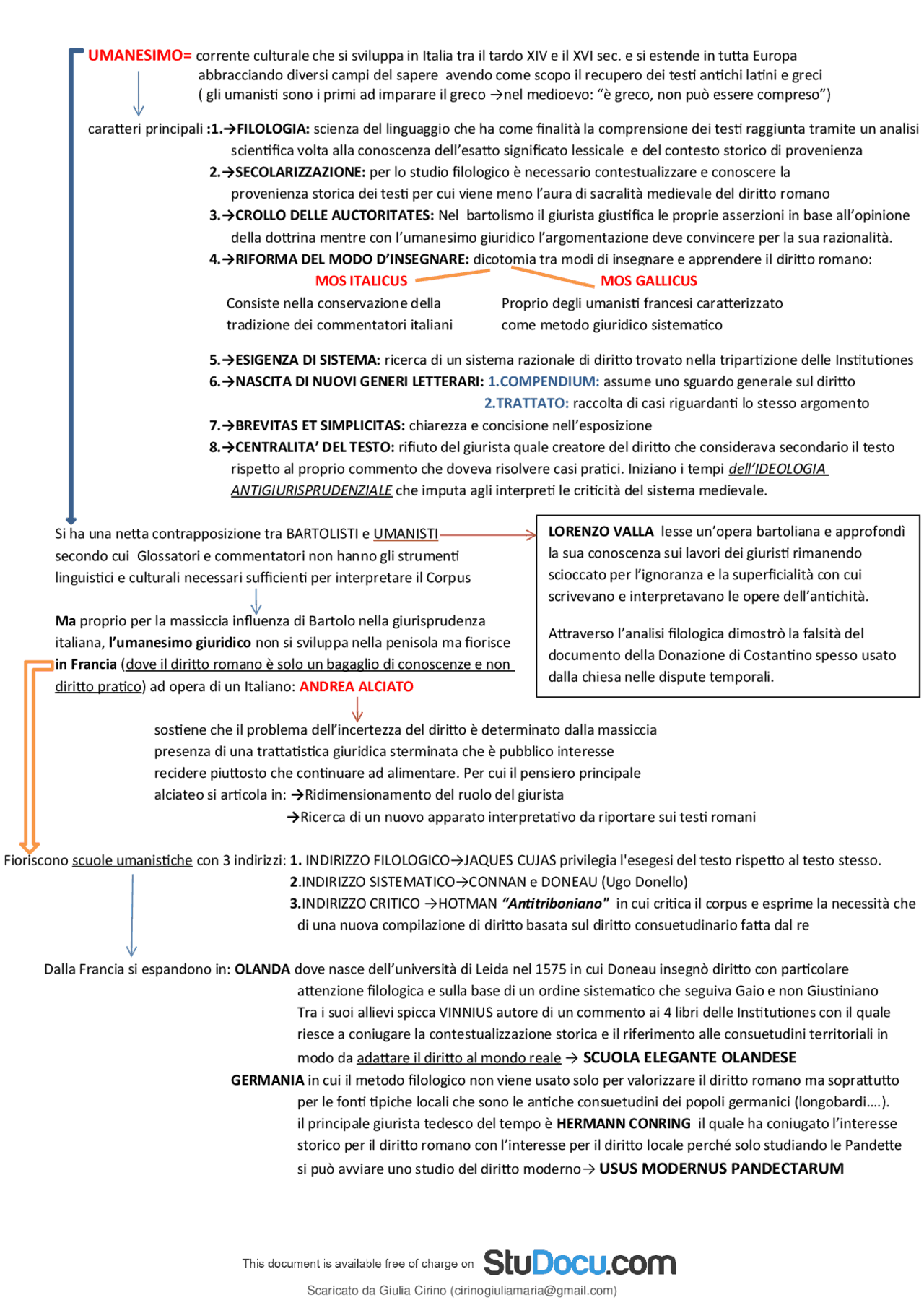 Schema Riassuntivo Tempi Del Diritto Cap 3 Schemi E Mappe Concettuali