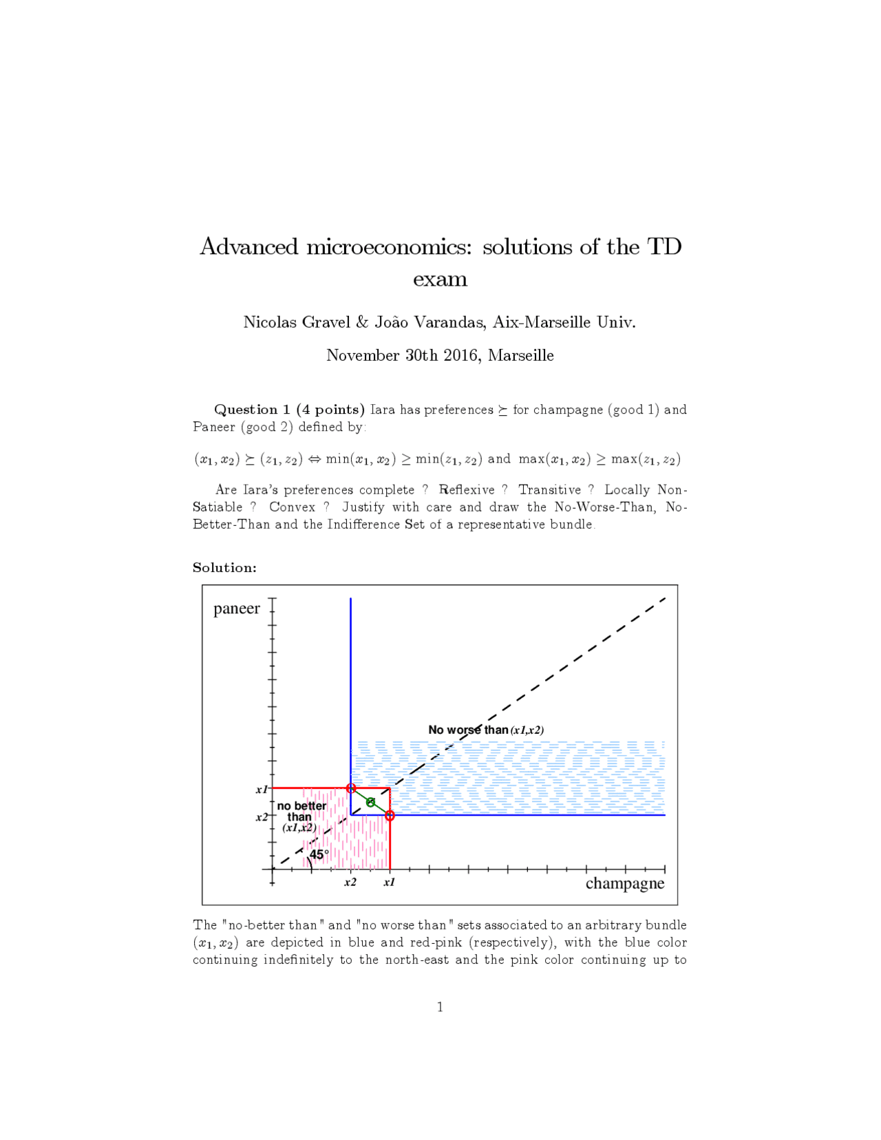 Microeconomic Problem Docsity