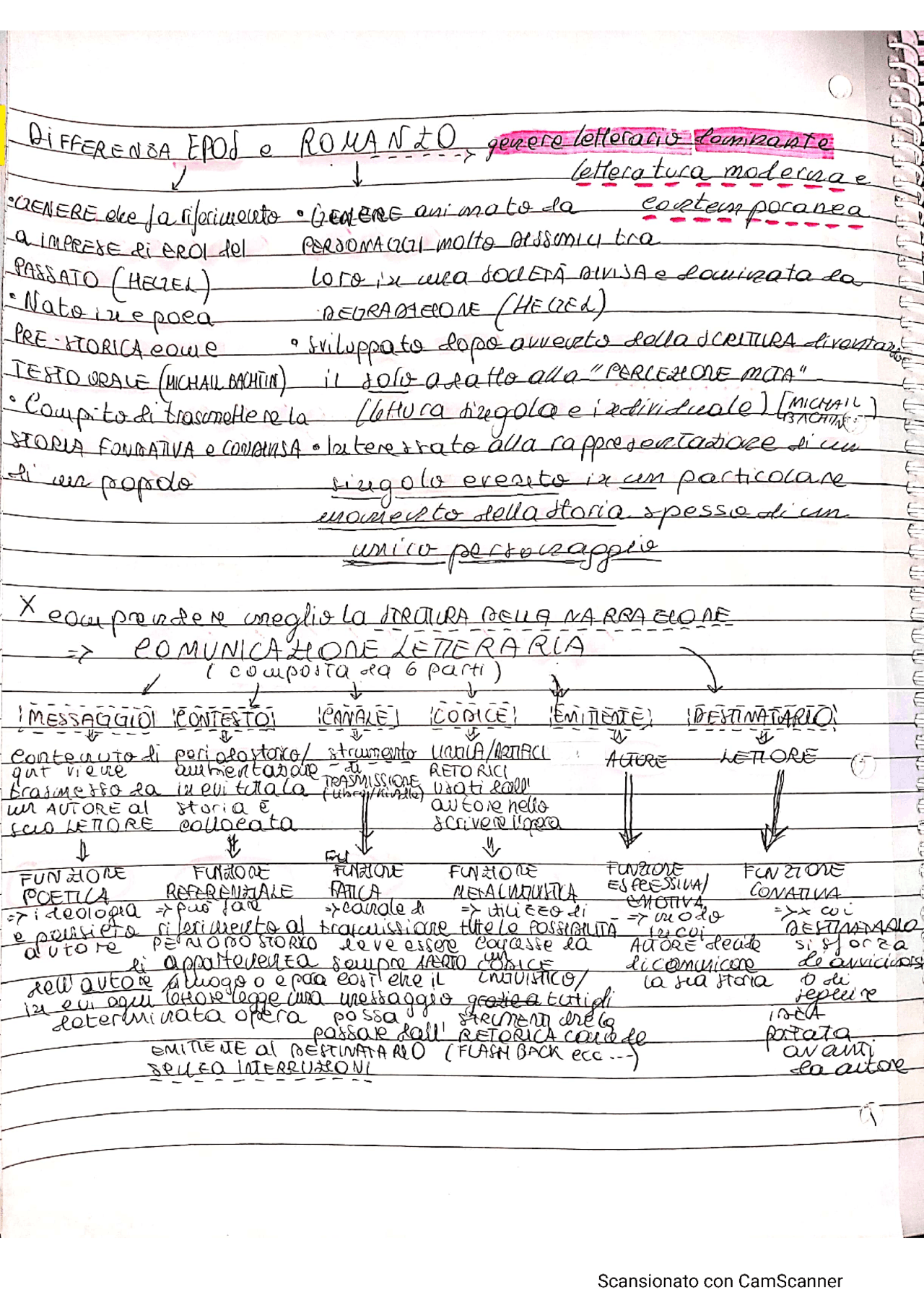 Riassunto Libro Le Strategie Della Narrazione Docsity