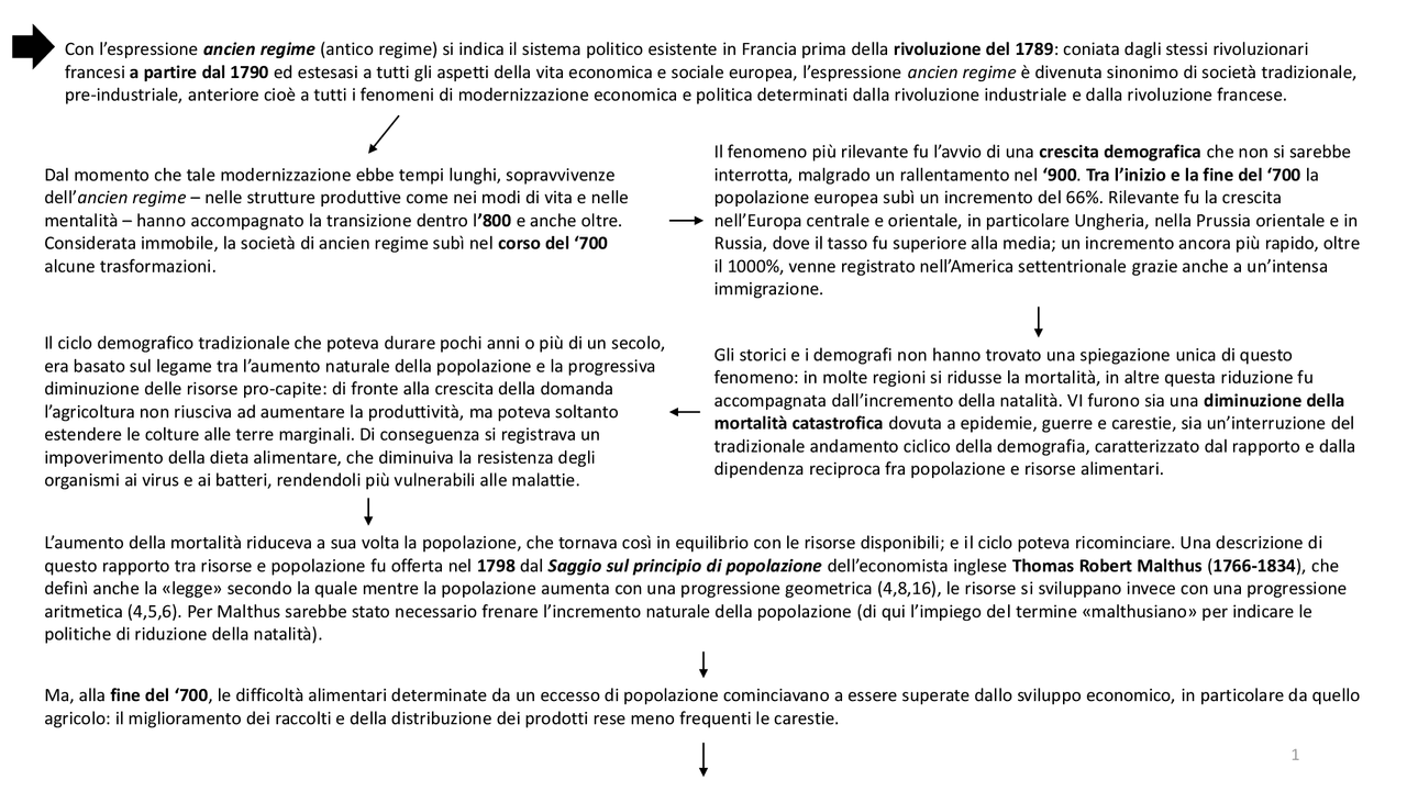 Riassunto Storia Moderna A Seconda Parte Docsity