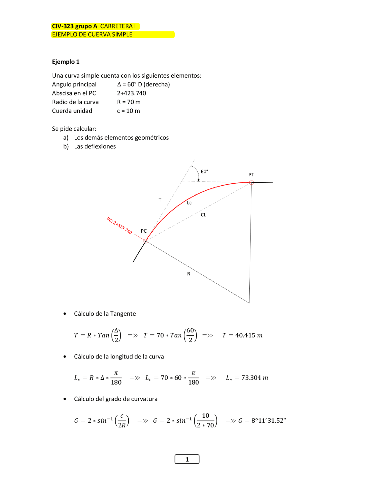 Ejercicio Resuelto de curva simple Carretera I | Ejercicios de ...