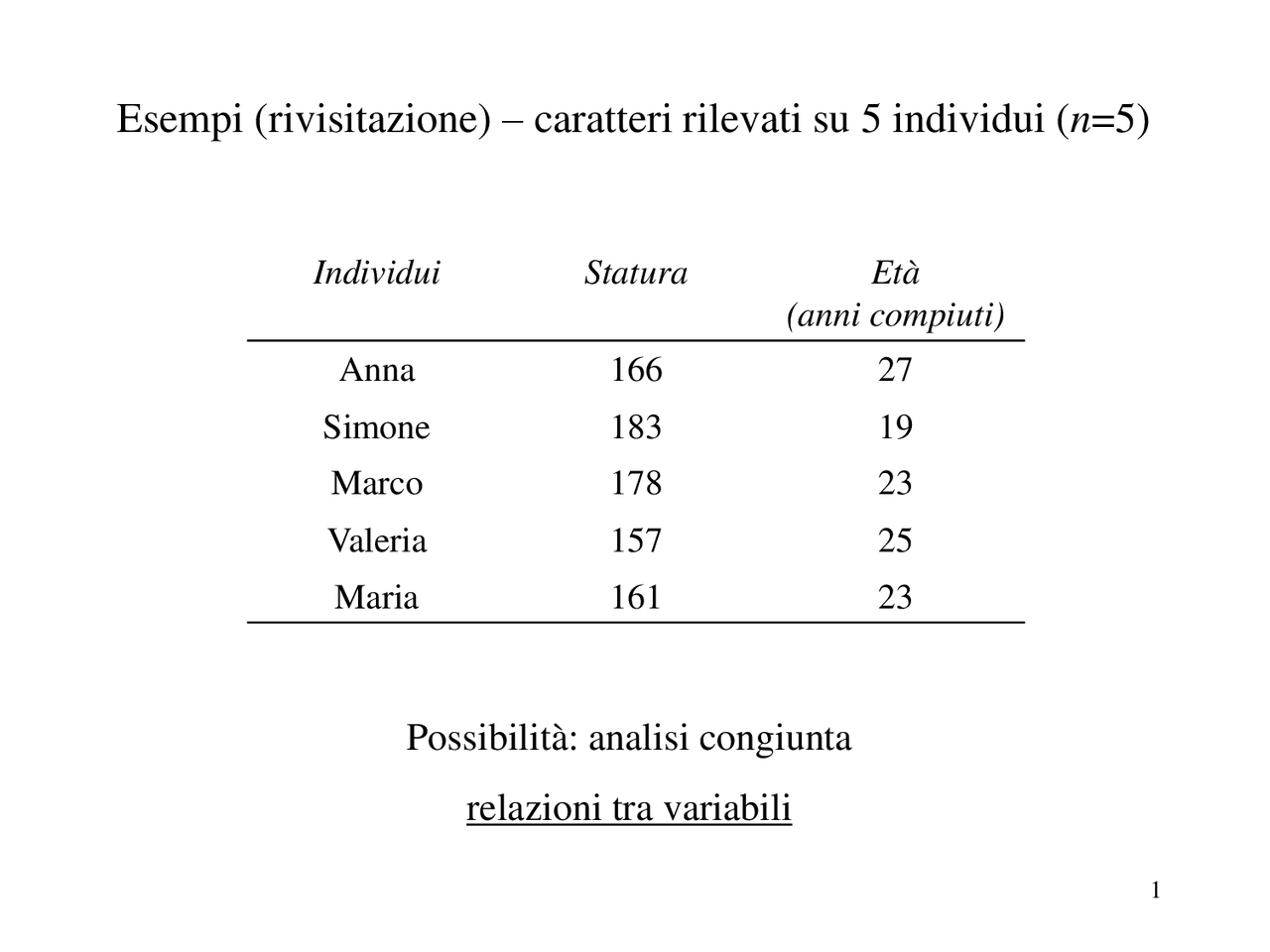 Lezioni ed esercizi di statistica - Docsity