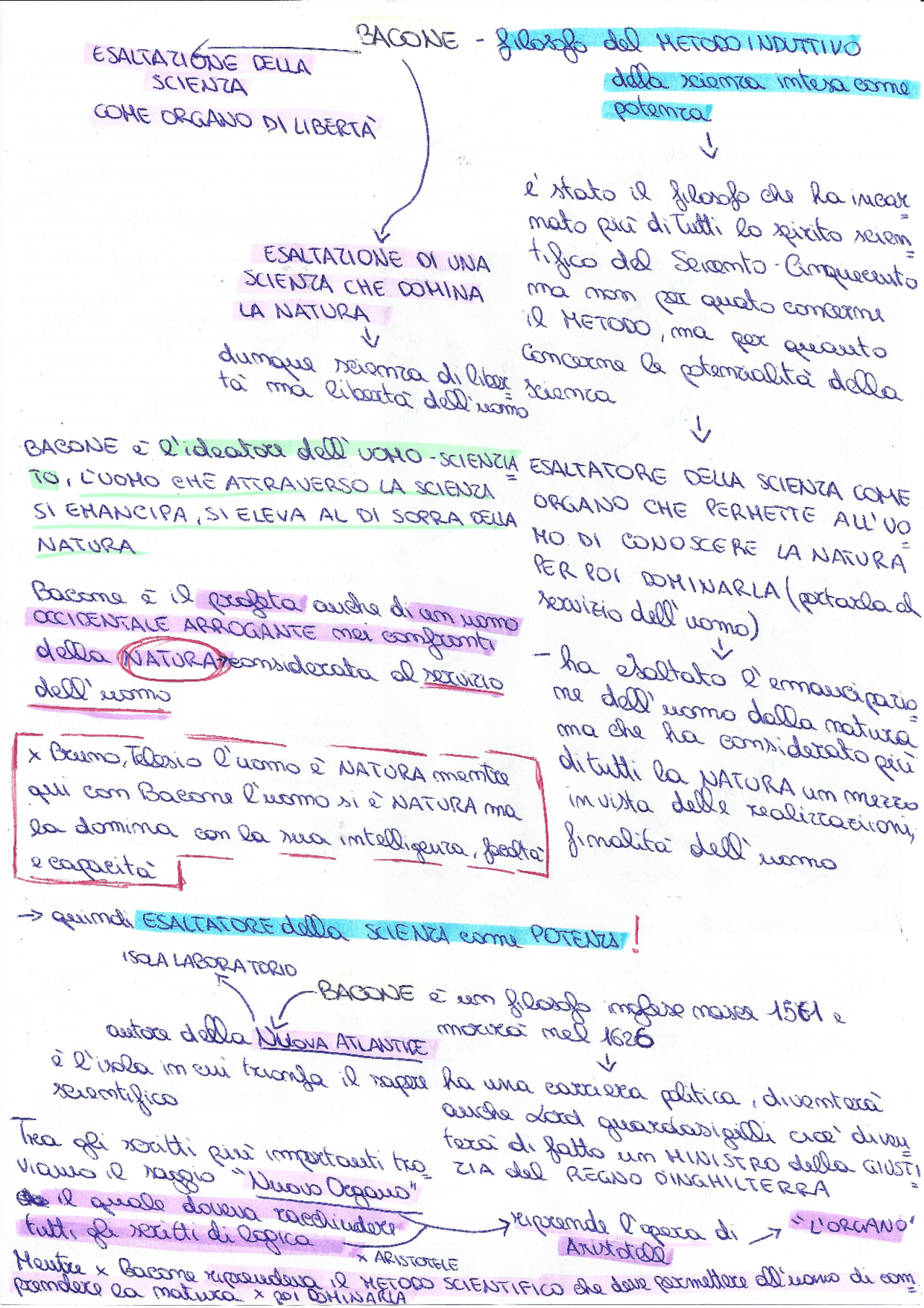 Mappe Concettuali Su Bacone Docsity